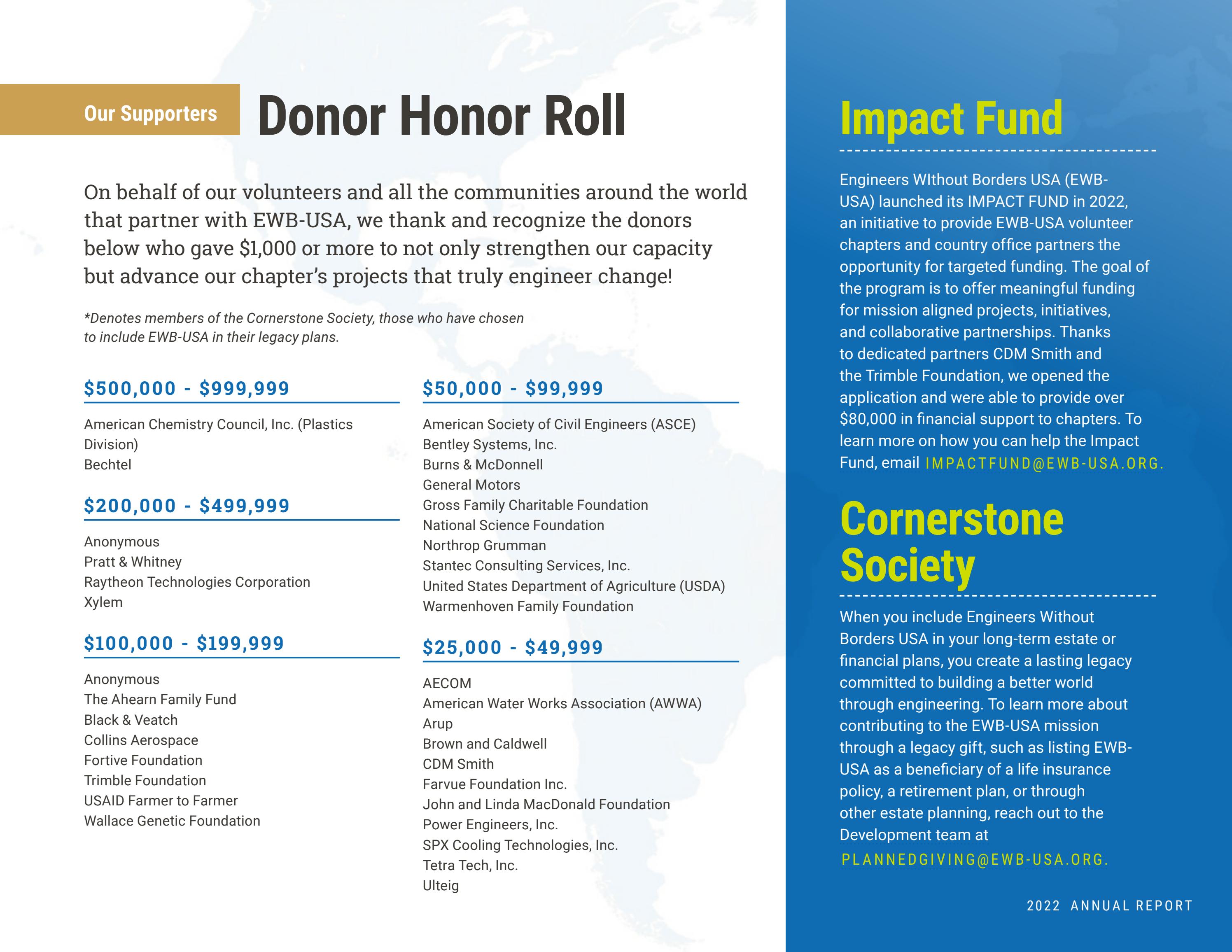 2022 Donor Honor Roll by Engineers Without Borders USA - Issuu