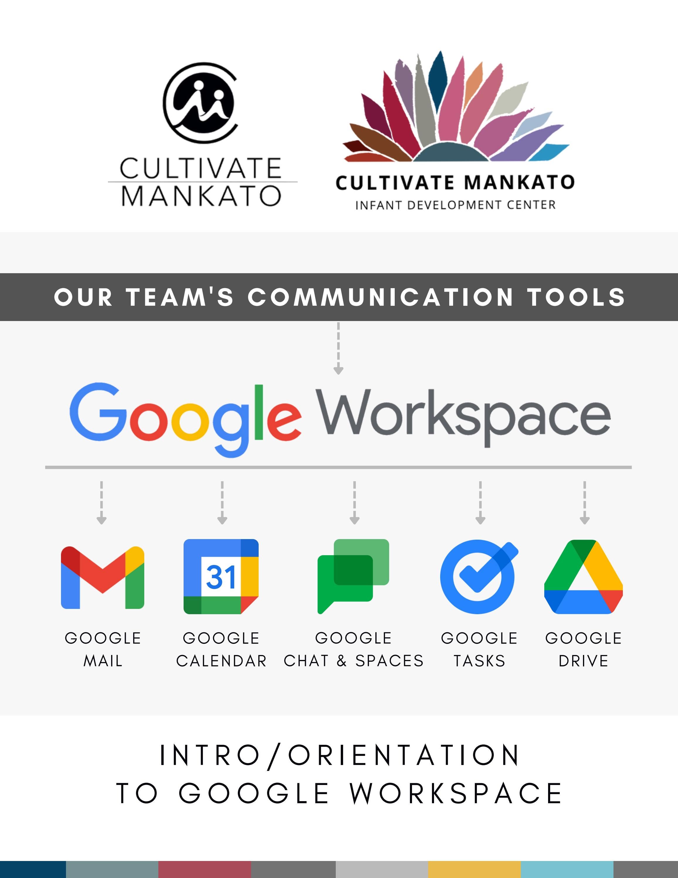 Intro/Orientation to Google Workspace by NULC - Issuu