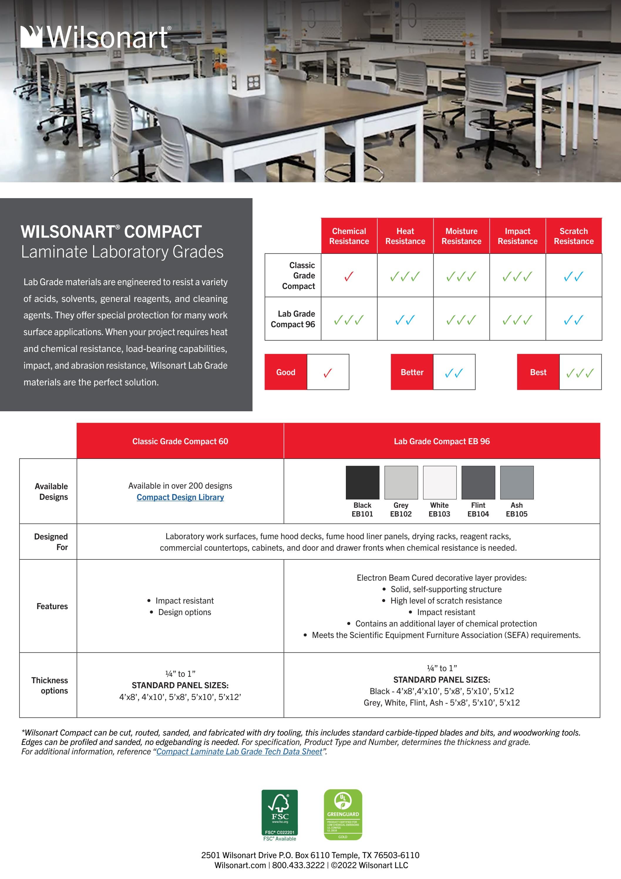 Wilsonart(R) Compact Laboratory Grades by Wilsonart - Issuu
