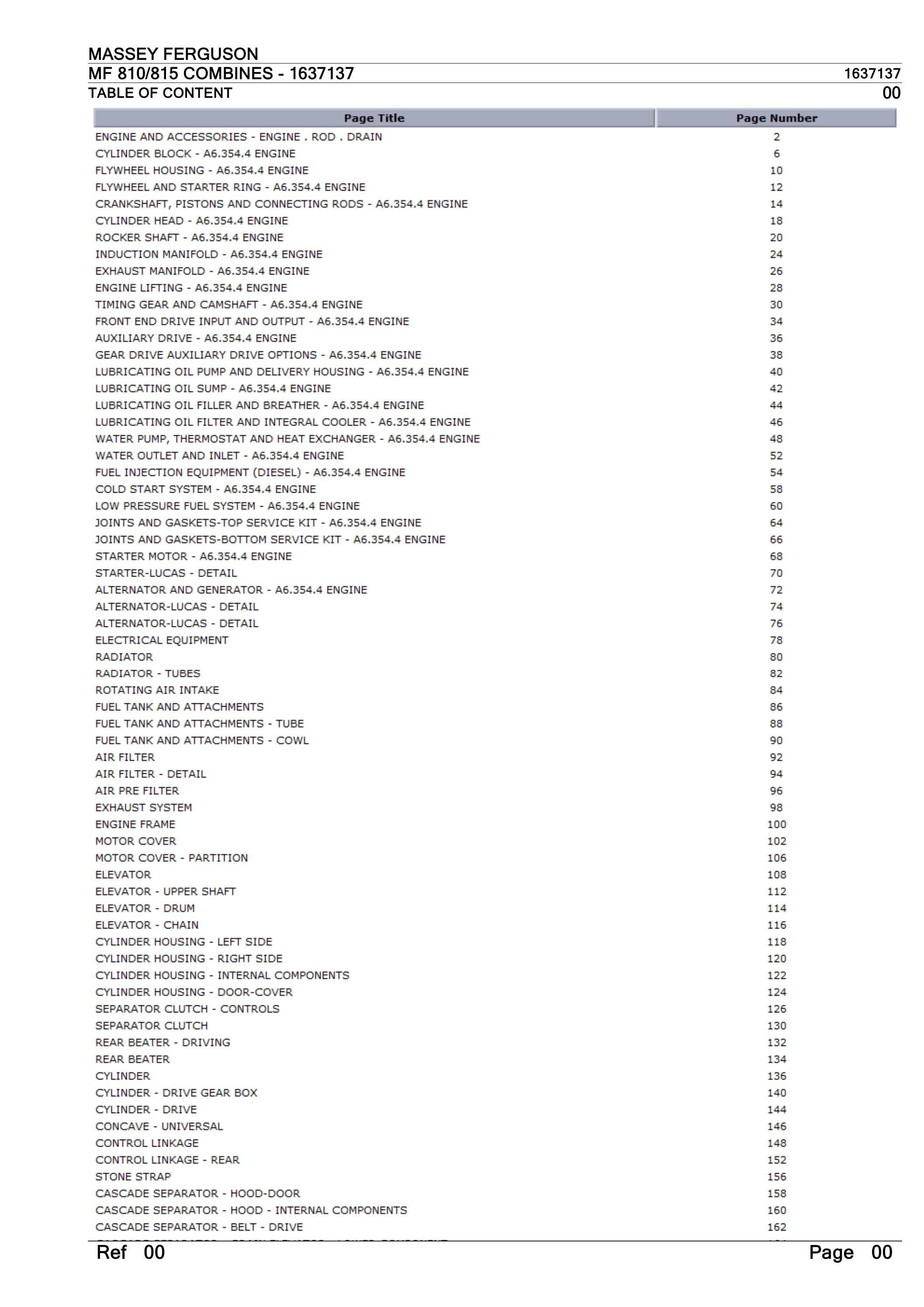 Massey Ferguson MF 810 COMBINES Parts Catalogue Manual by k5md7us8eukmf ...