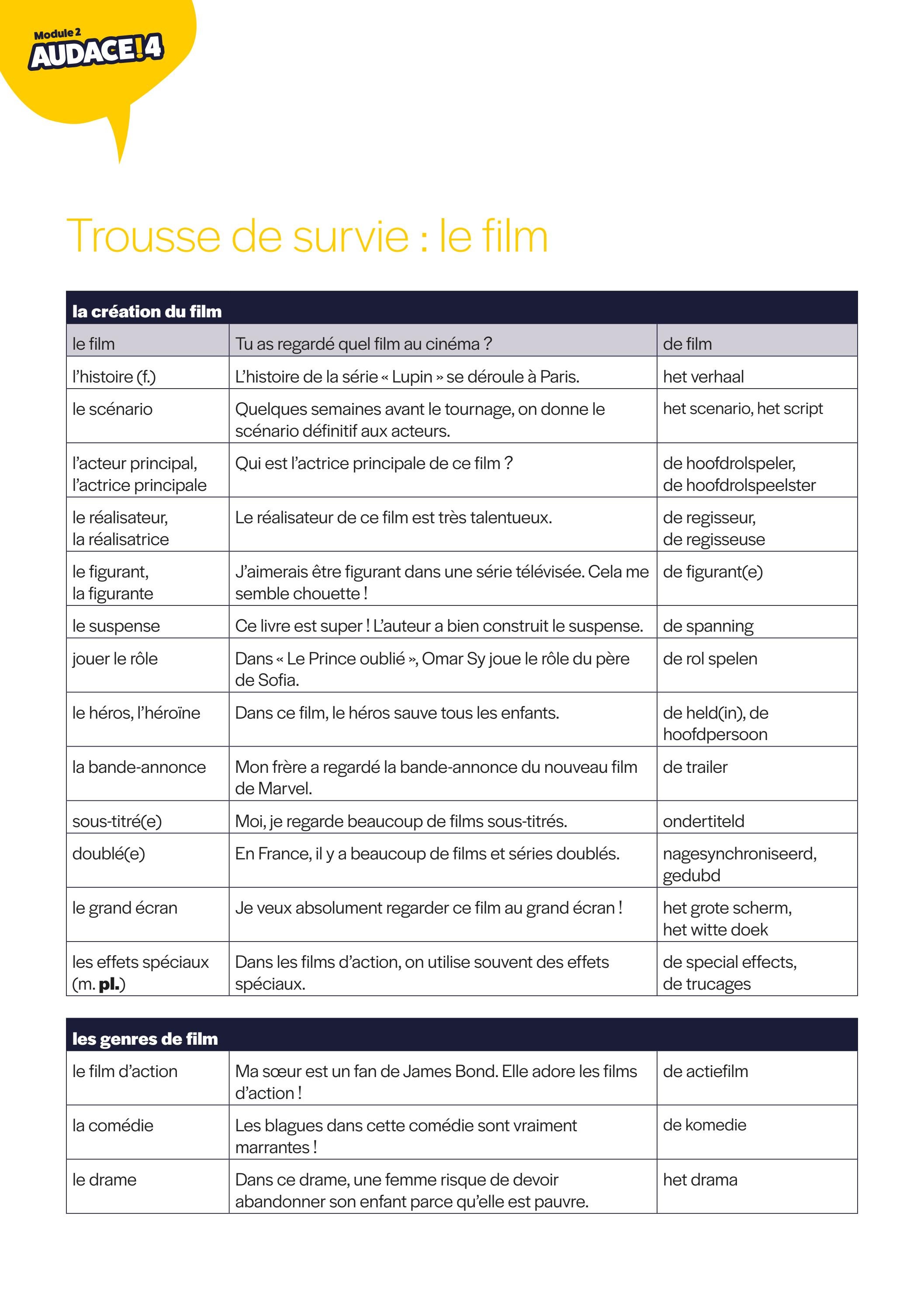 Audace 4 D&A - Woordenlijst - Module 2 - inkijk methode by die Keure - Issuu