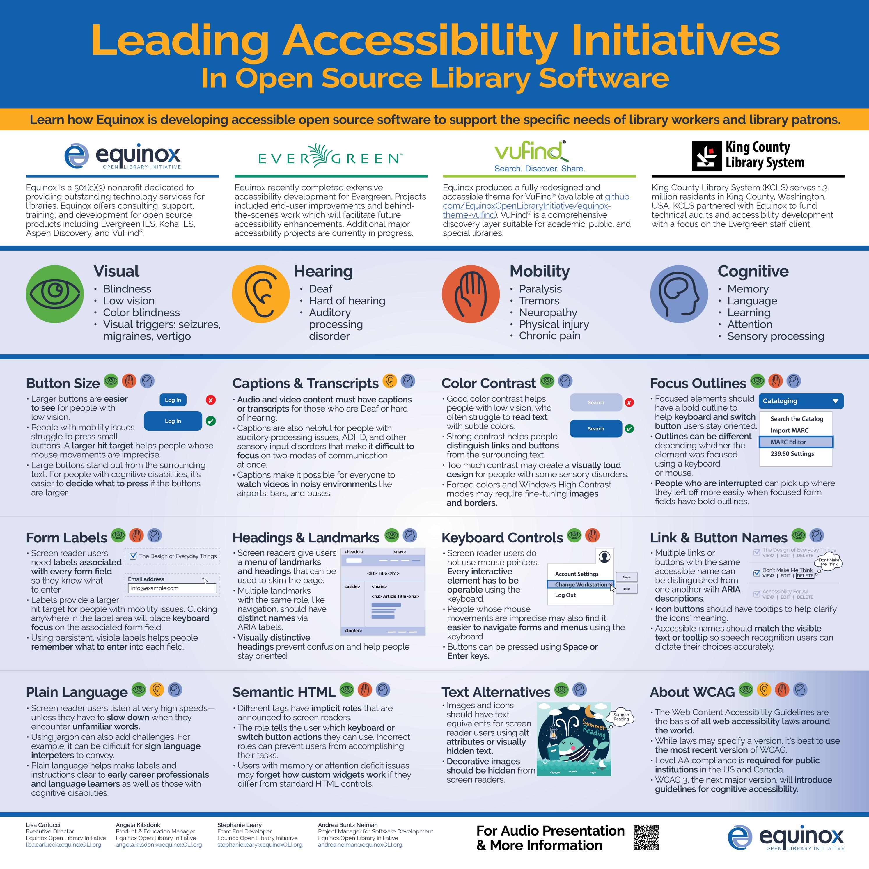 Leading Accessibility Initiatives in Open Source Library Software by ...