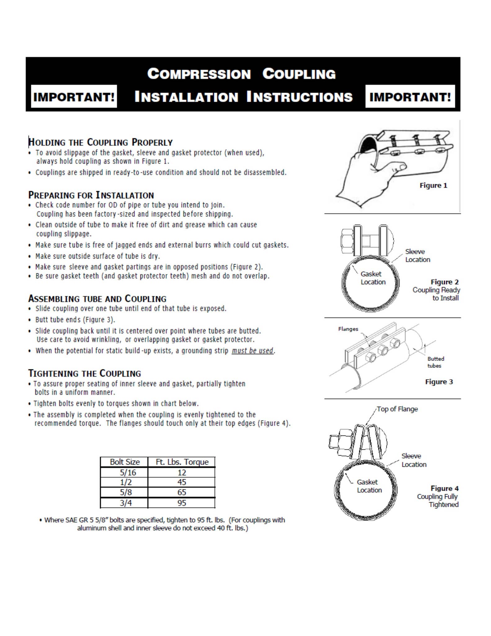 Tubing and Fittings Installation Guild by LegendsEquipment - Issuu