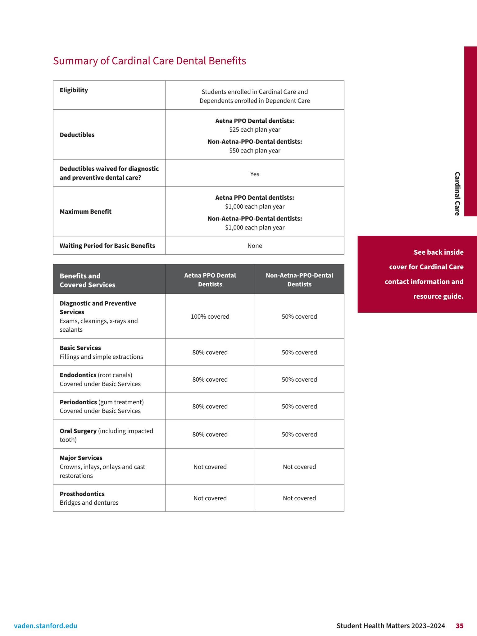 2023–24 Student Health Matters by Student Health Matters - Issuu