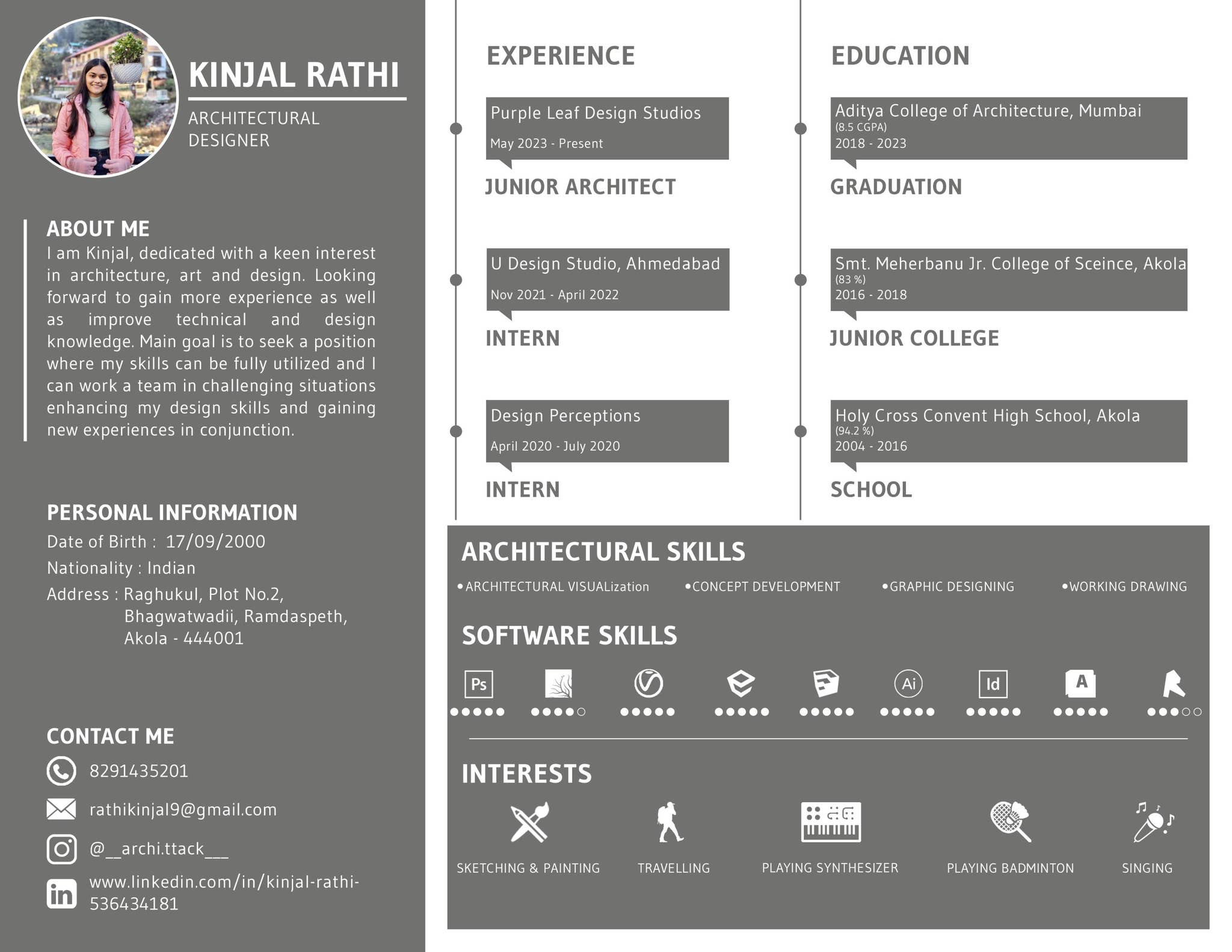 Architecture Resume by Kinjal Rathi - Issuu