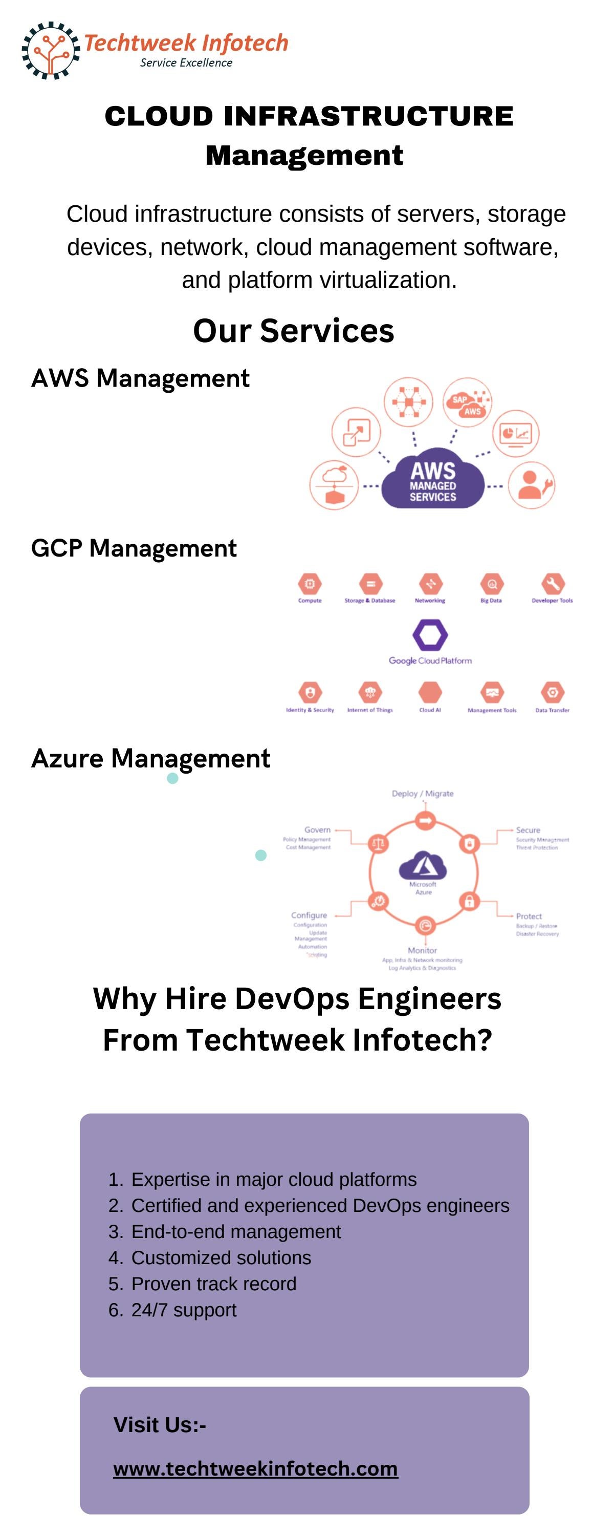 "Streamlined Cloud Infrastructure Management: Maximizing Efficiency and ...