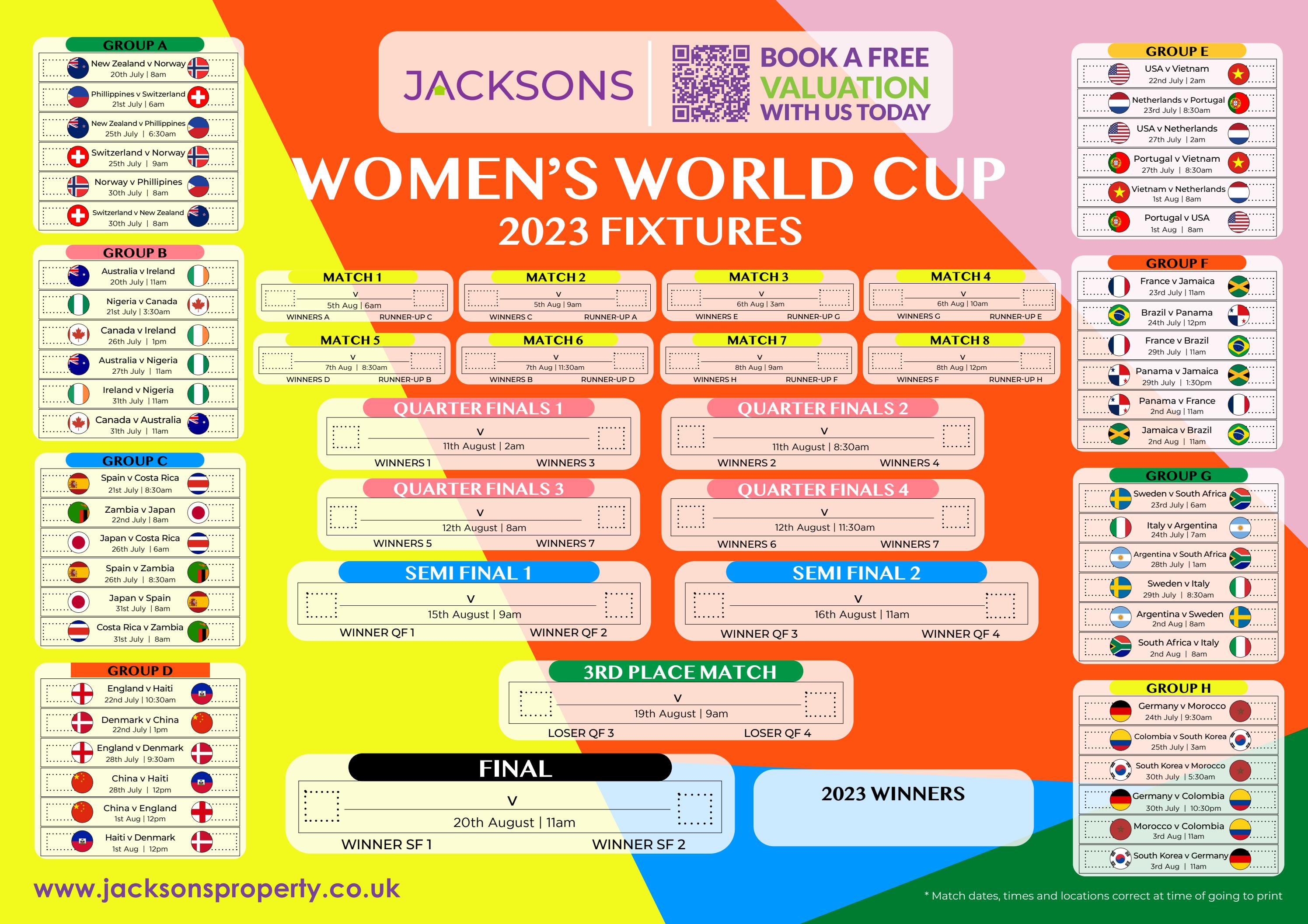 Jacksons - WWC Wallchart by thepropertycollection - Issuu