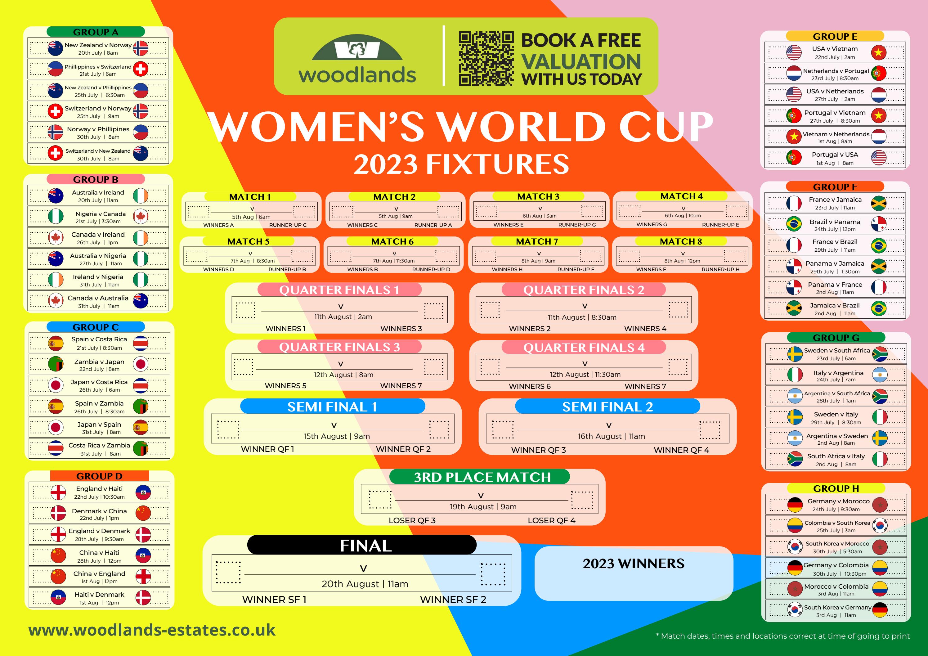 Woodlands - WWC Wallchart by thepropertycollection - Issuu