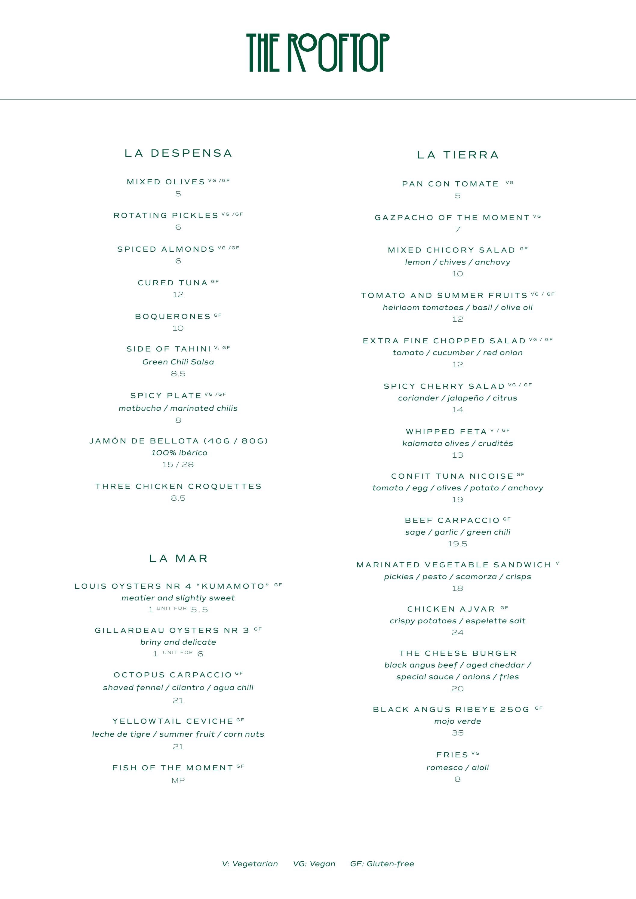 Rooftop Food Menu - ENG by sirclecollection - Issuu