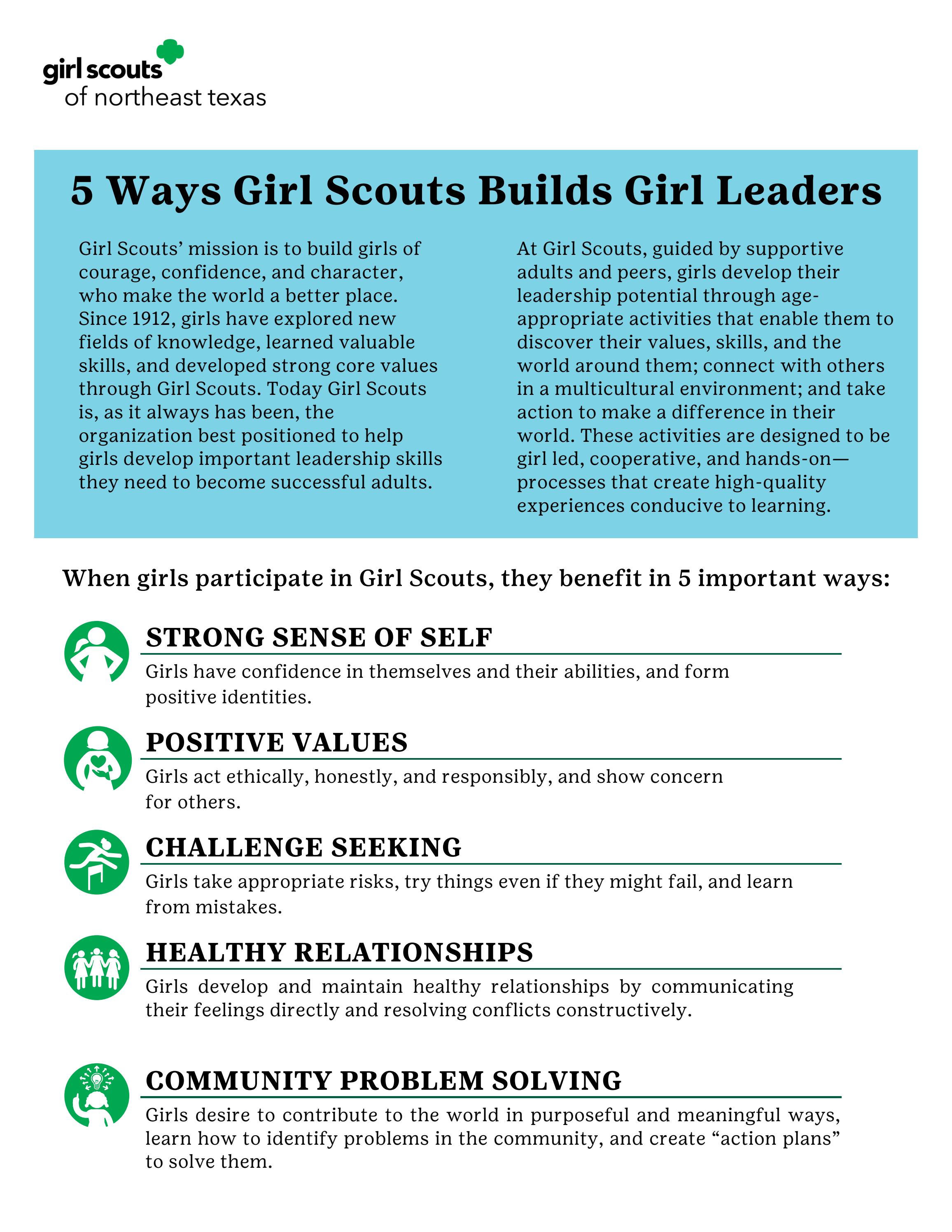 5 Outcomes by Girl Scouts of Northeast Texas - Issuu