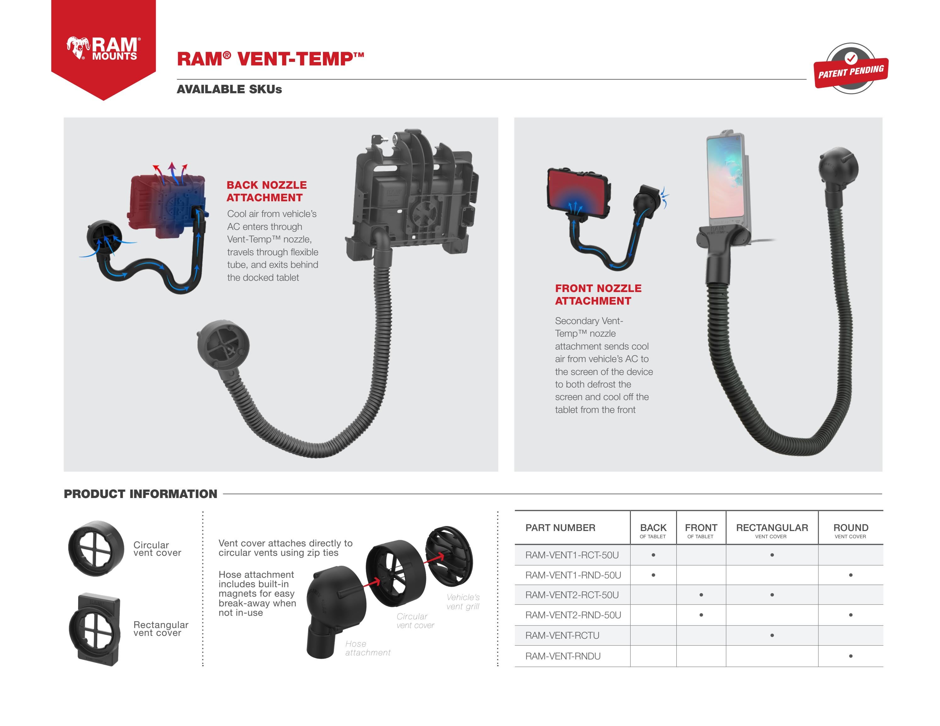 Buyer's Guide: RAM® Vent-Temp™ by RAM Mounts - Issuu