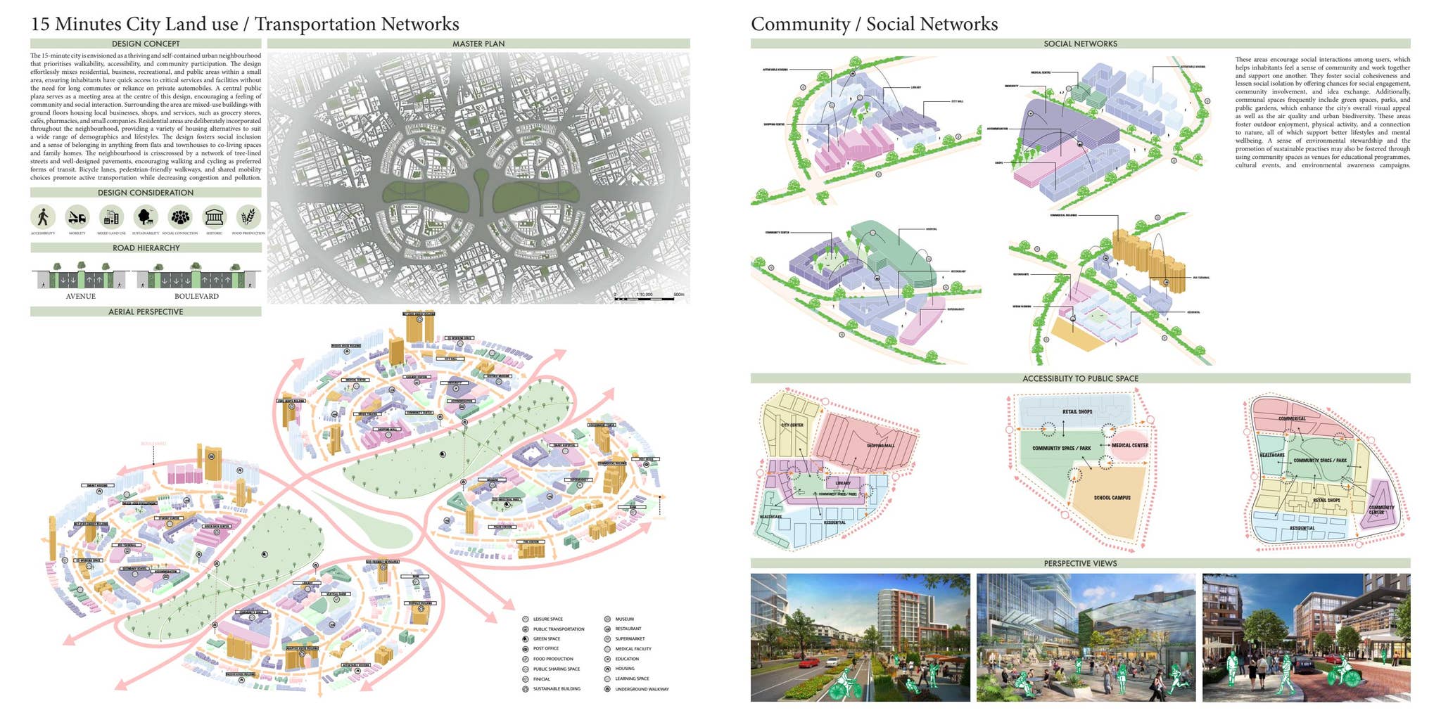Urban City Design Project by Wong Tsz Kiu Felix - Issuu