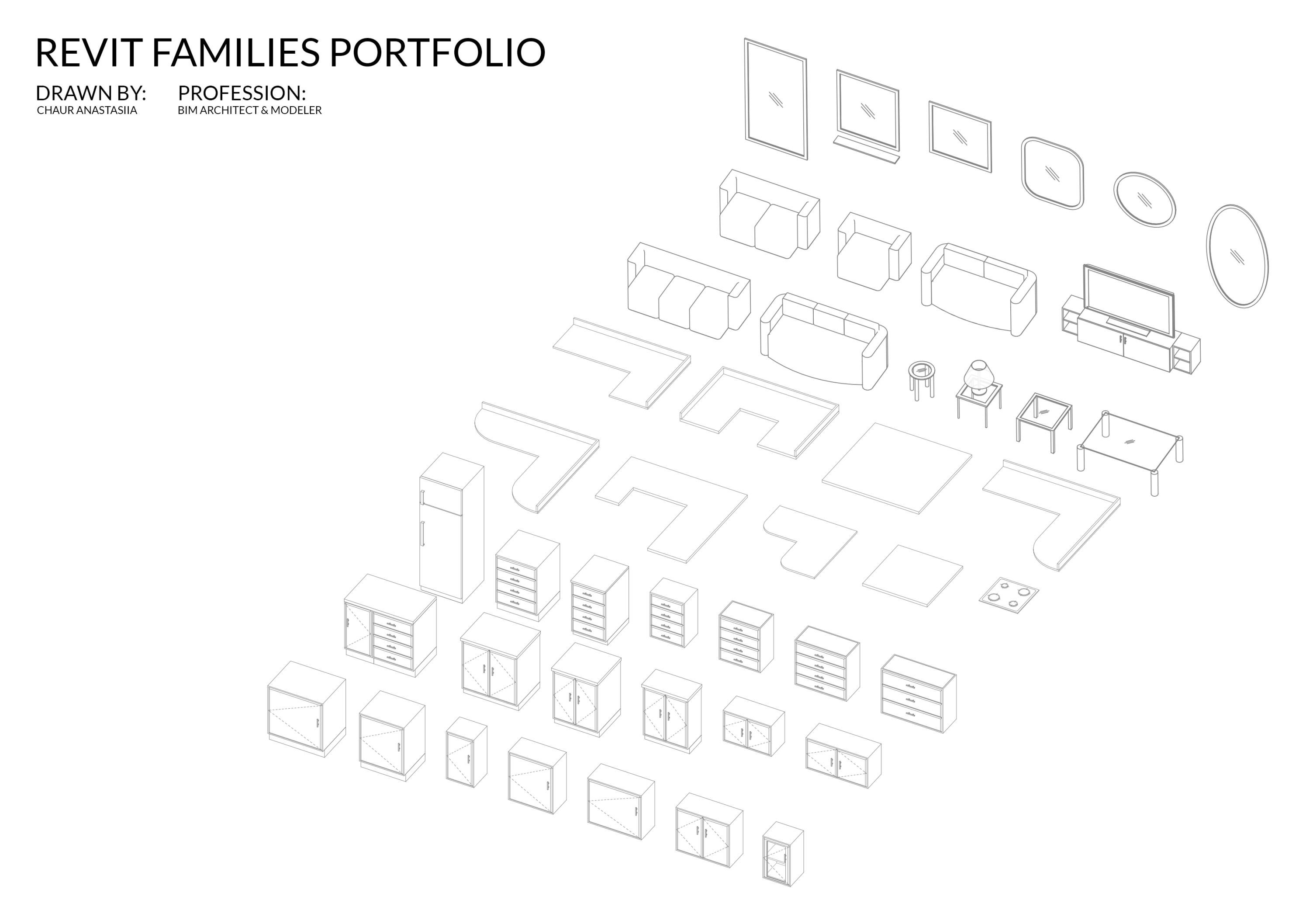 Revit families portfolio by Anastasiia Chaur - Issuu