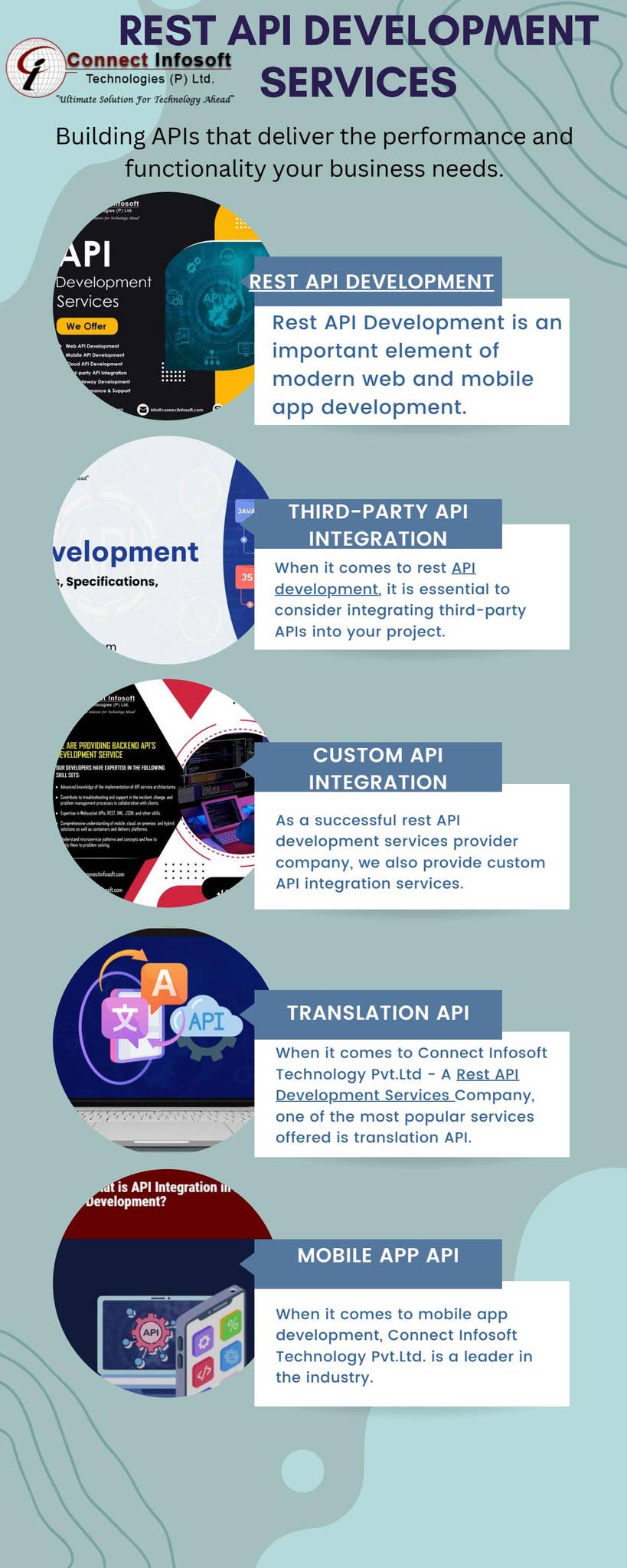 Looking Rest APIs Development Company in India by Connect Infosoft Technologies (P) Ltd. - Issuu