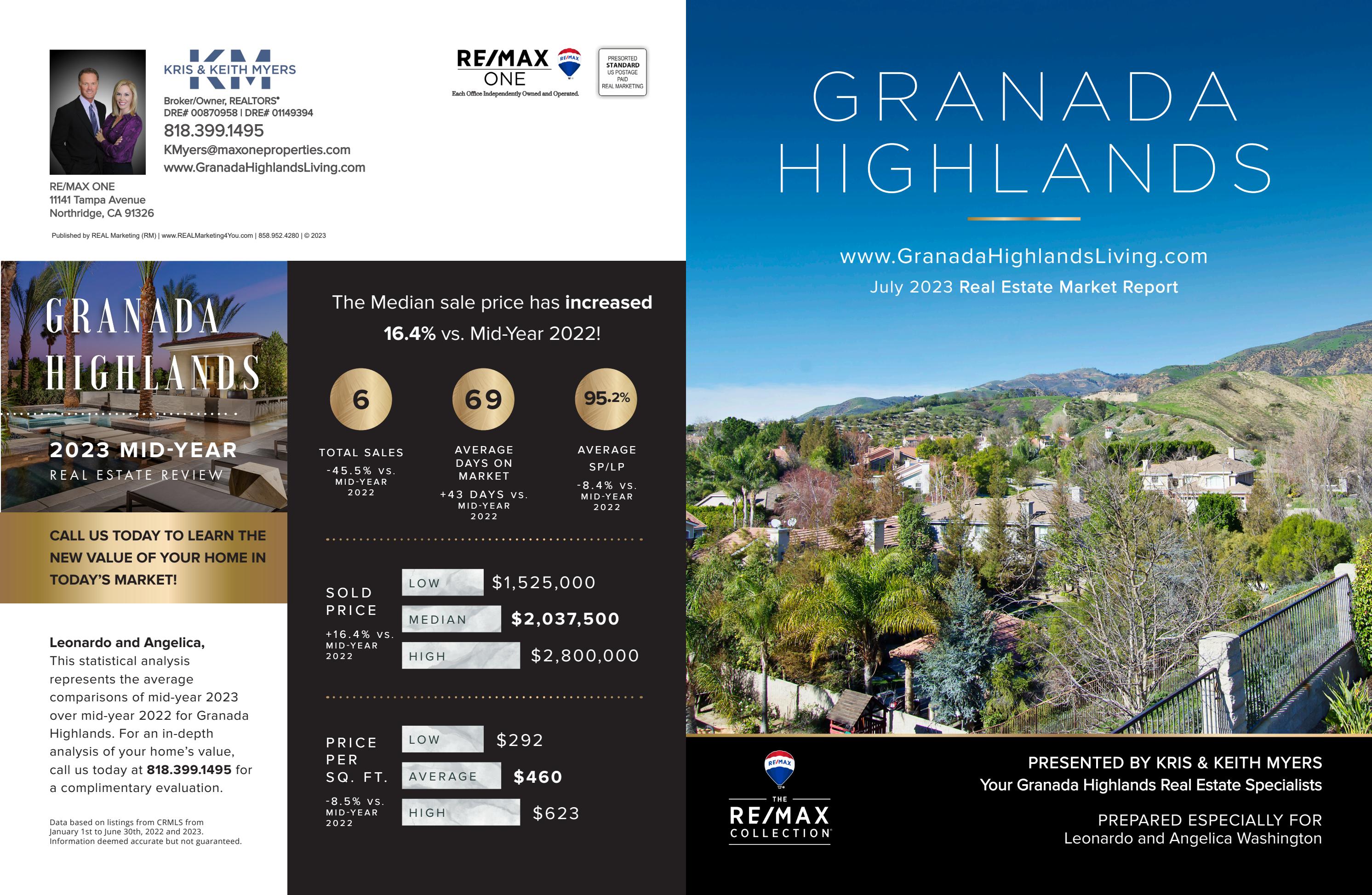 Keith-Myers-Granada Highlands-NL1- JUL23 - 23-11406_Sample by REAL ...