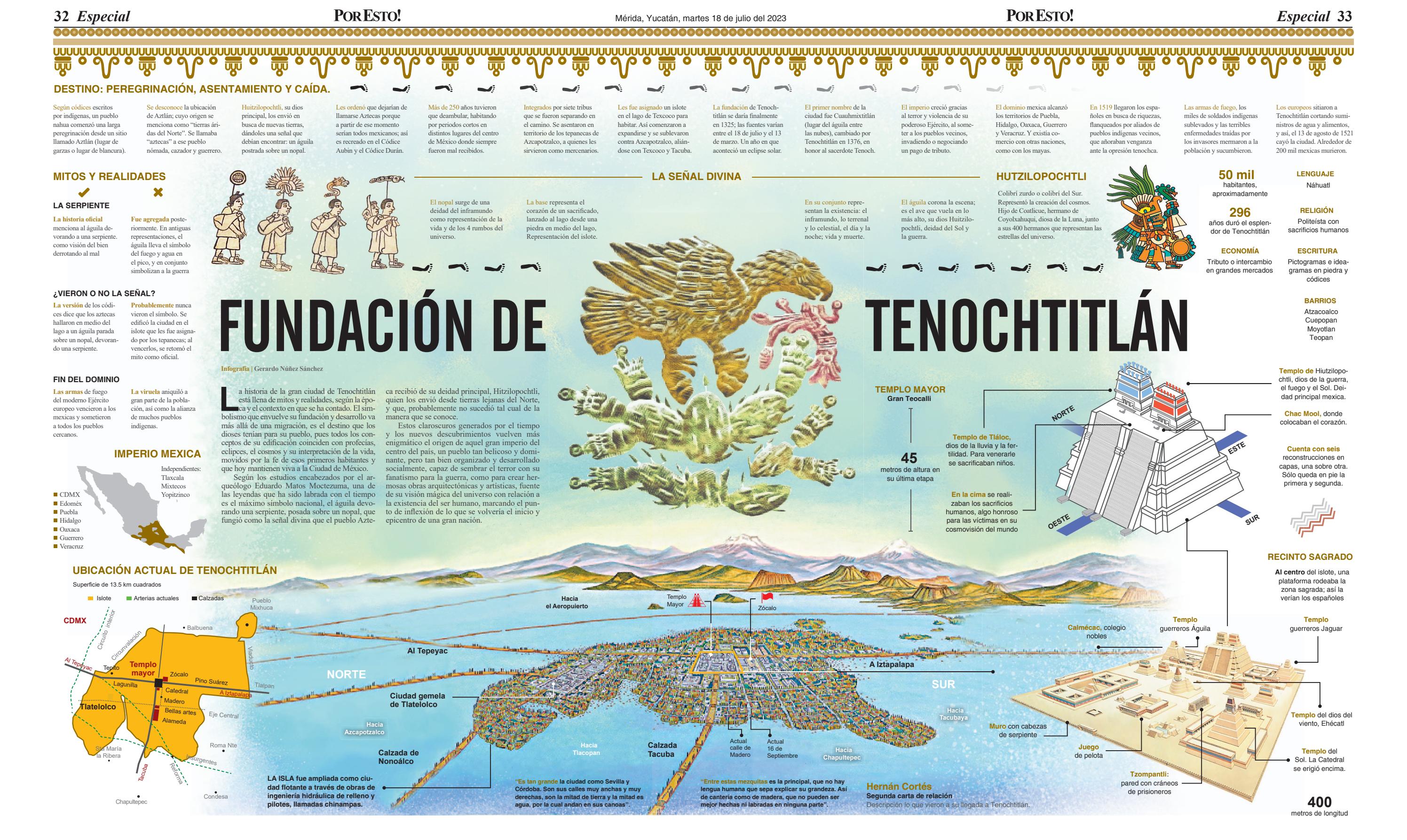 FUNDACION DE TENOCHTITLAN by PorEsto! - Issuu