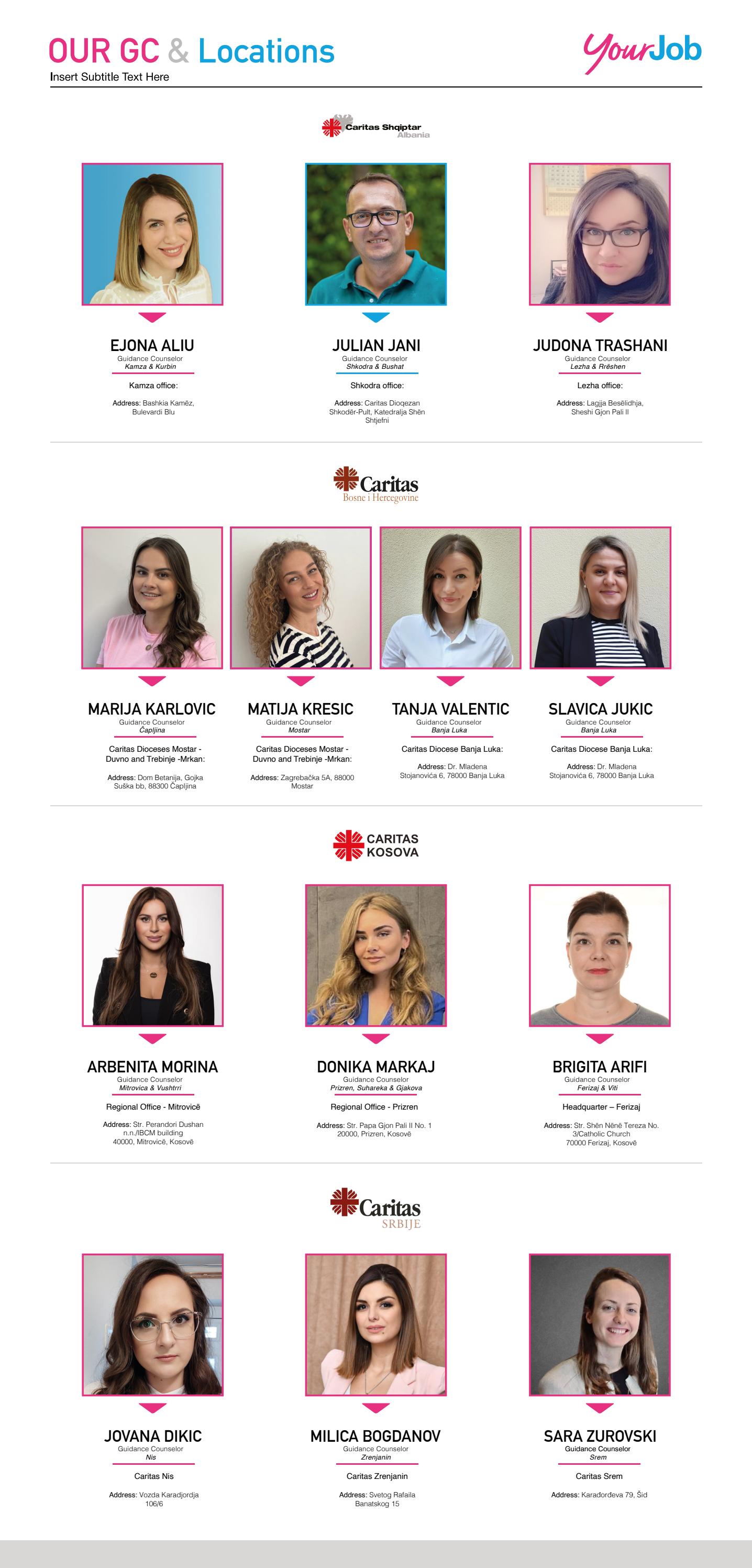 YourJob - GC and Locations by caritas-oesterreich - Issuu