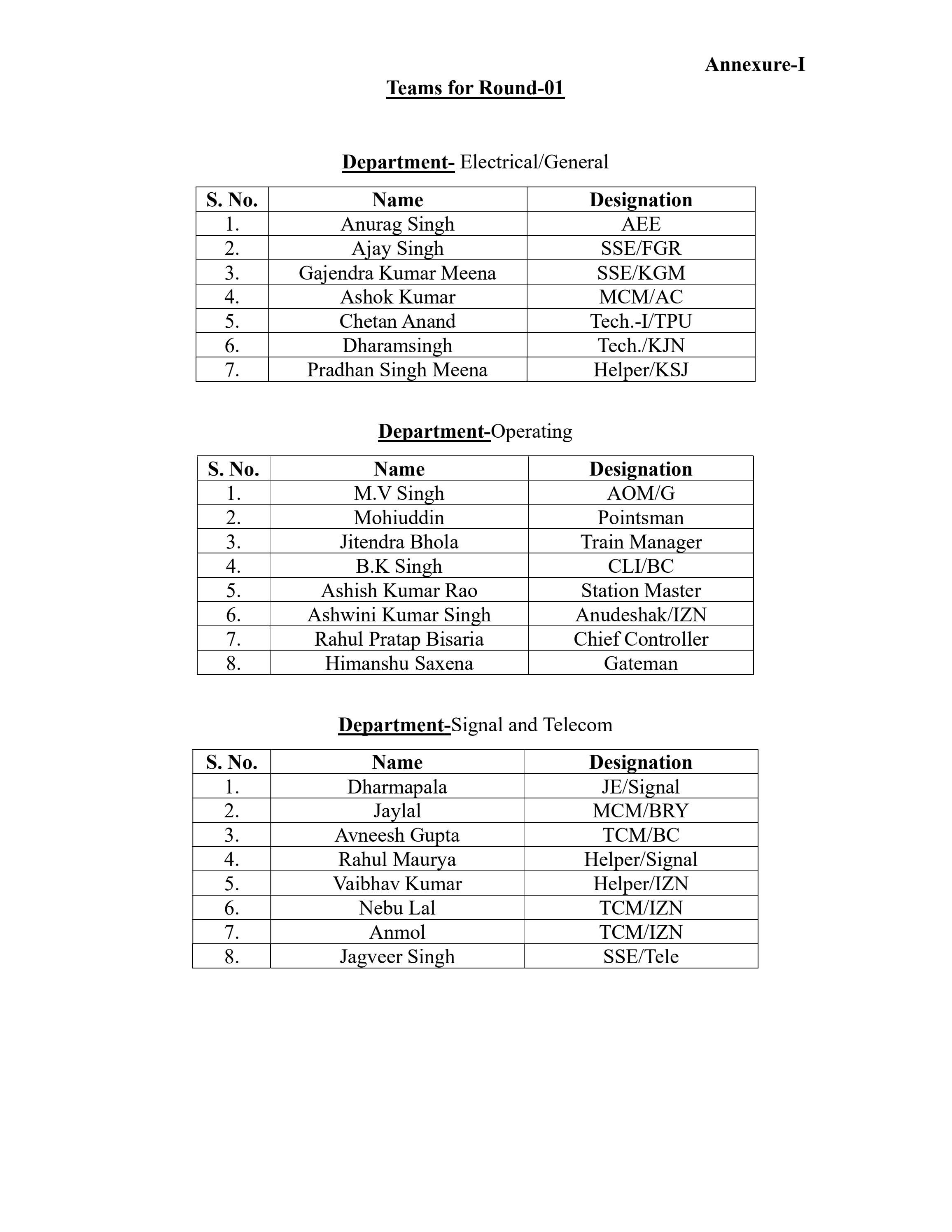 Annexure-I,II,III,IV by PERSONNEL DEPARTMENT - Issuu