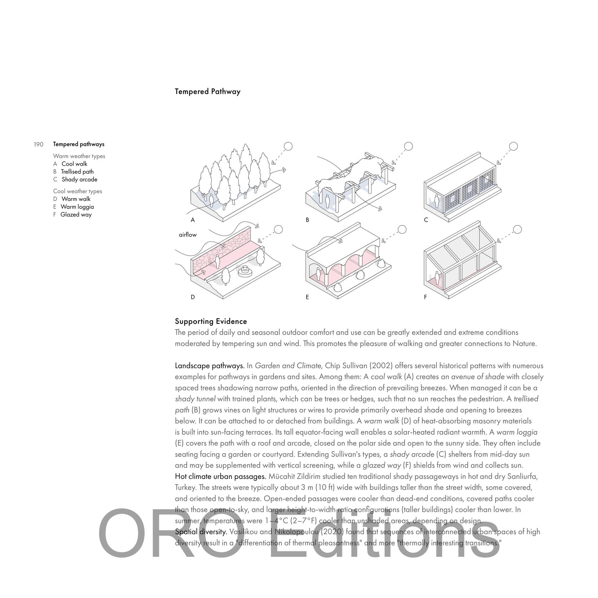 Experiential Design Schemas by ACC Art Books - Issuu