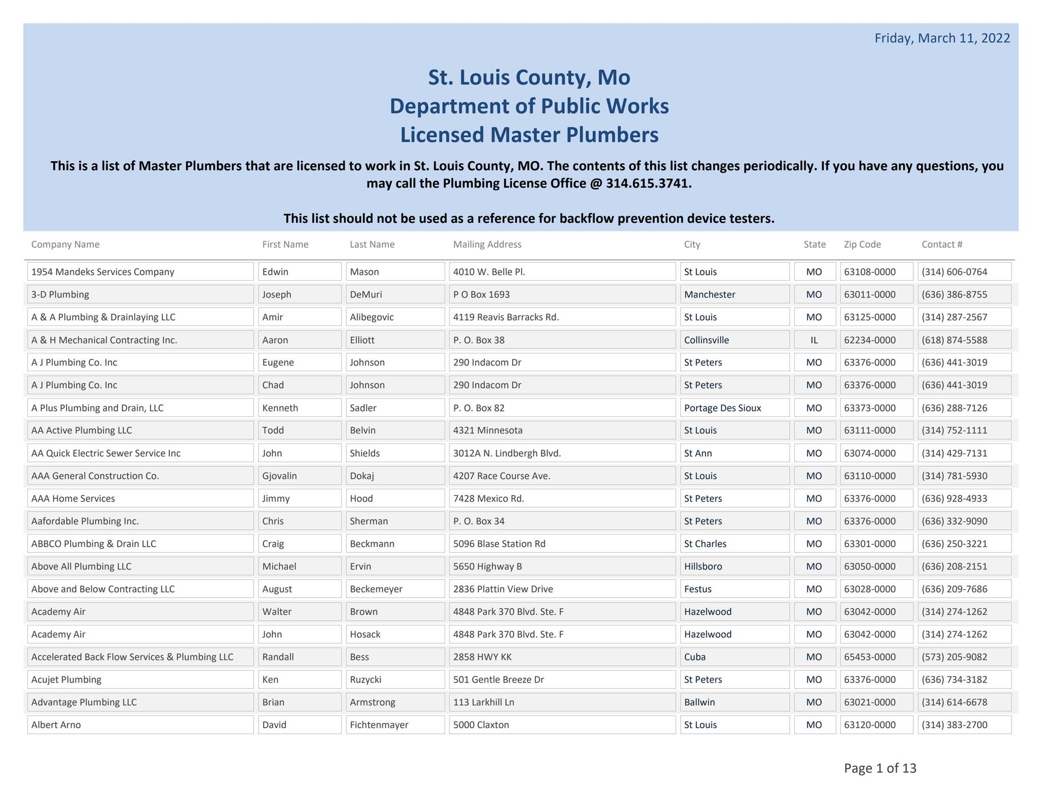 List - Licensed Master Plumbers by STLCOGOV - Issuu