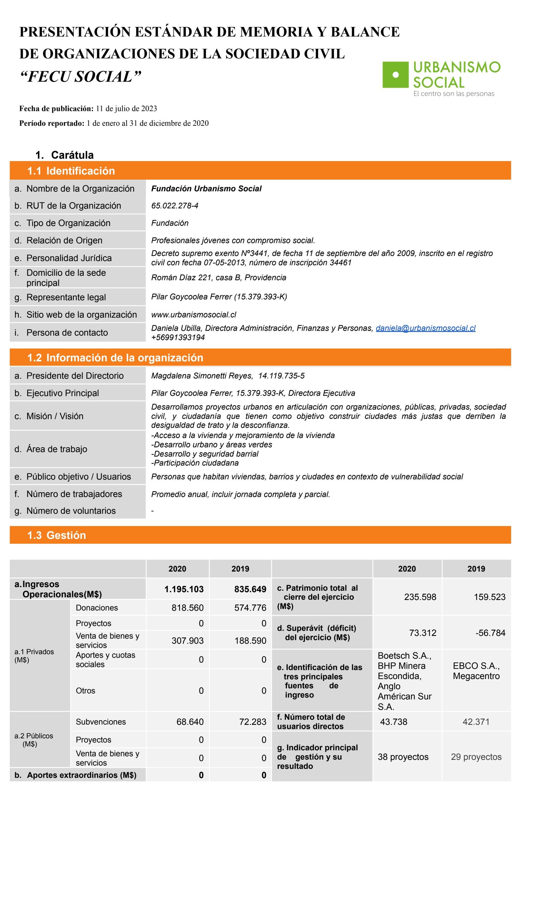 FECU Social 2020 by Fundacion Urbanismo Social - Issuu