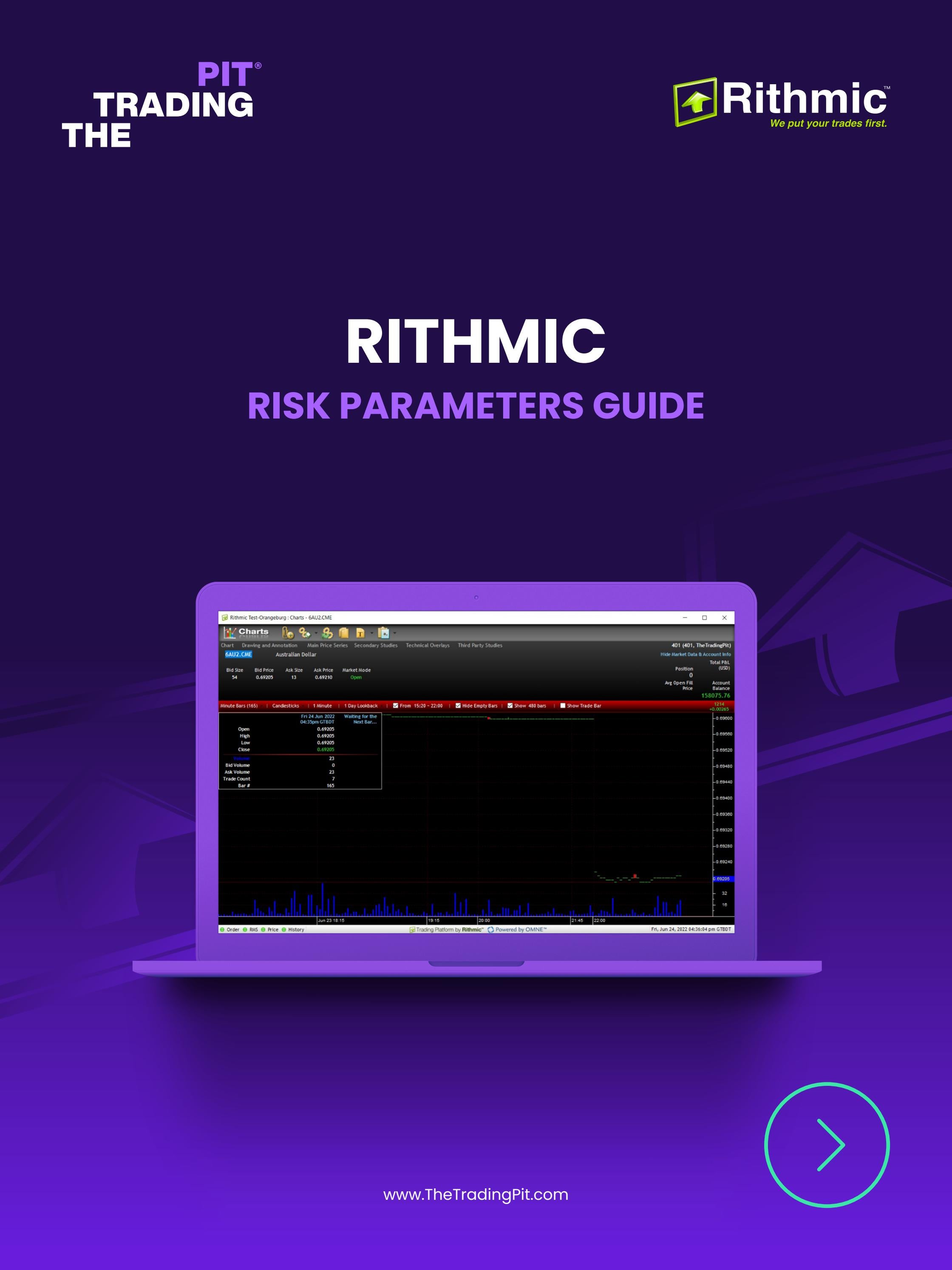 Rithmic Risk Parameters Guide by TheTradingPit - Issuu