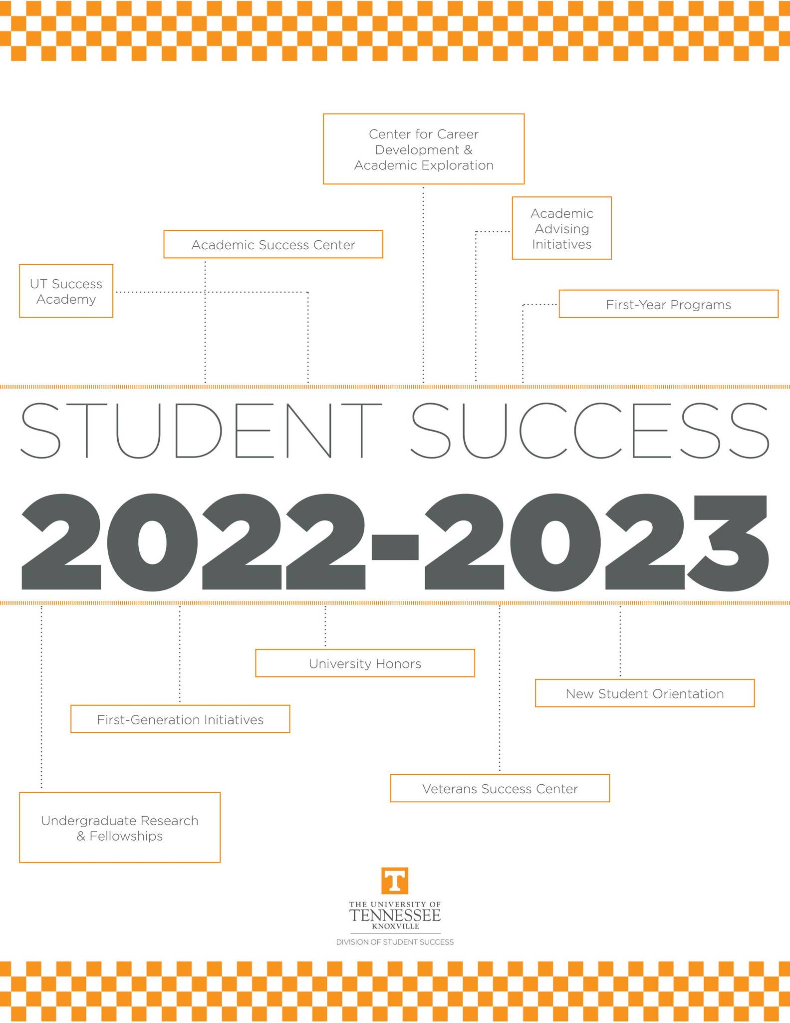 2022-2023 Annual Report: UTK Division of Student Success by utk-student ...