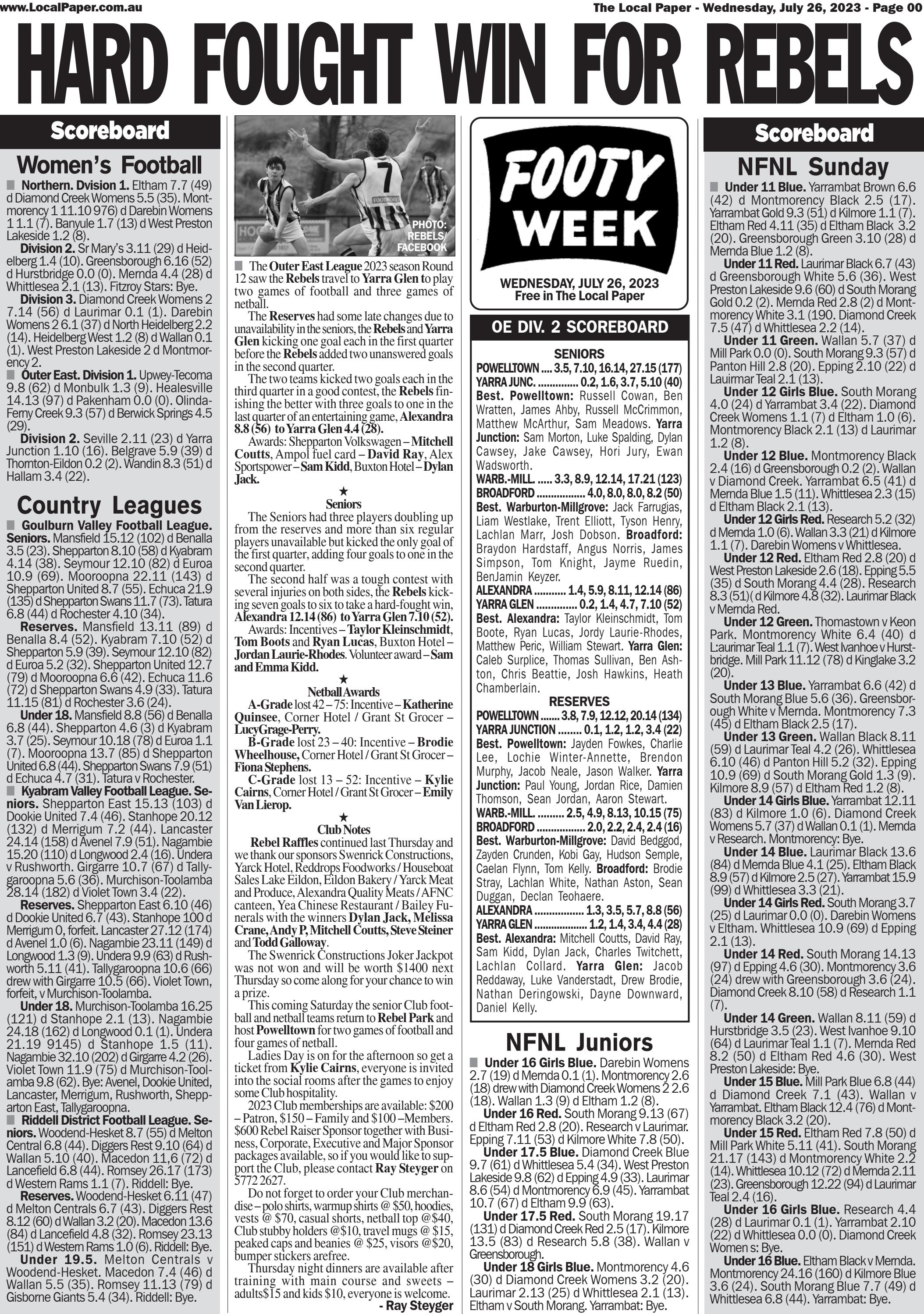 Footy Week Edition. Wed., July 26, 2023 by Ash Long - Issuu