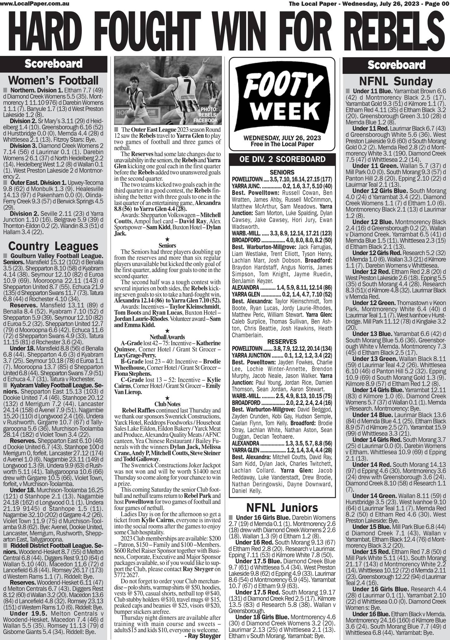 Footy Week Edition. Wed., July 26, 2023 by Ash Long - Issuu