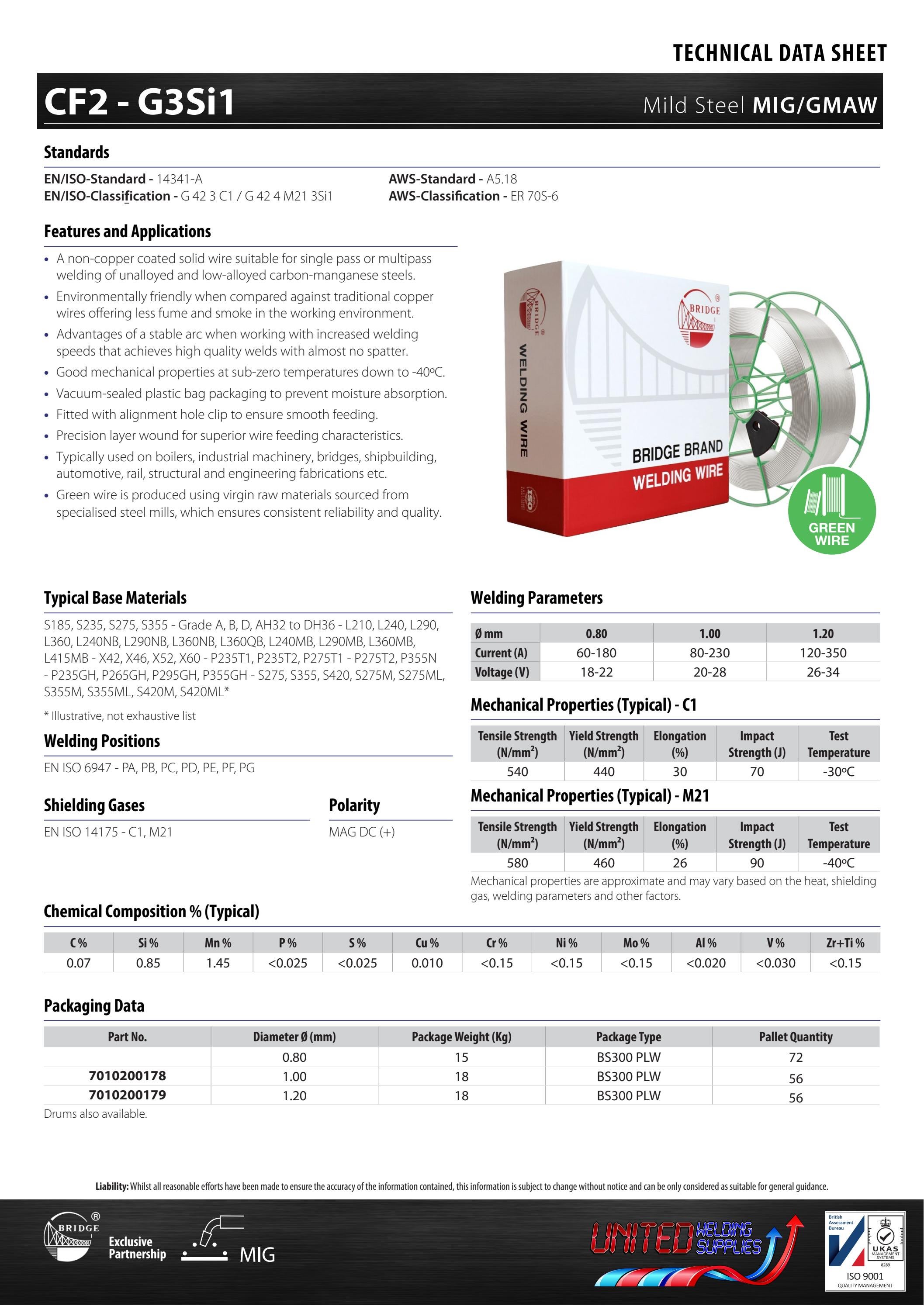 Bridge Copper Free CF2 (G3SI1) Mig Wire by United Welding Supplies - Issuu