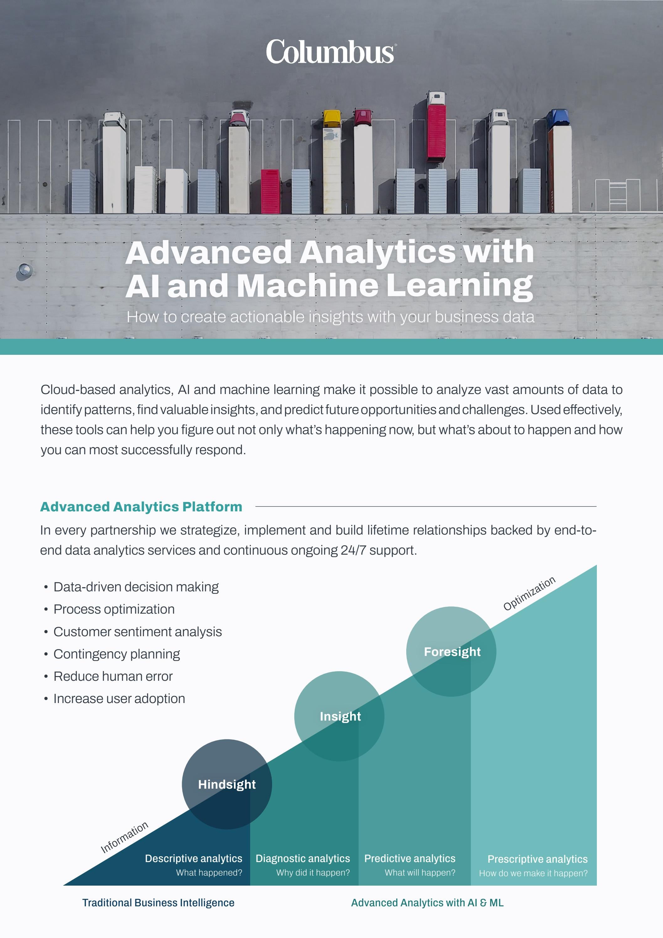 Columbus | Advanced Analytics and AI by Columbus-US - Issuu