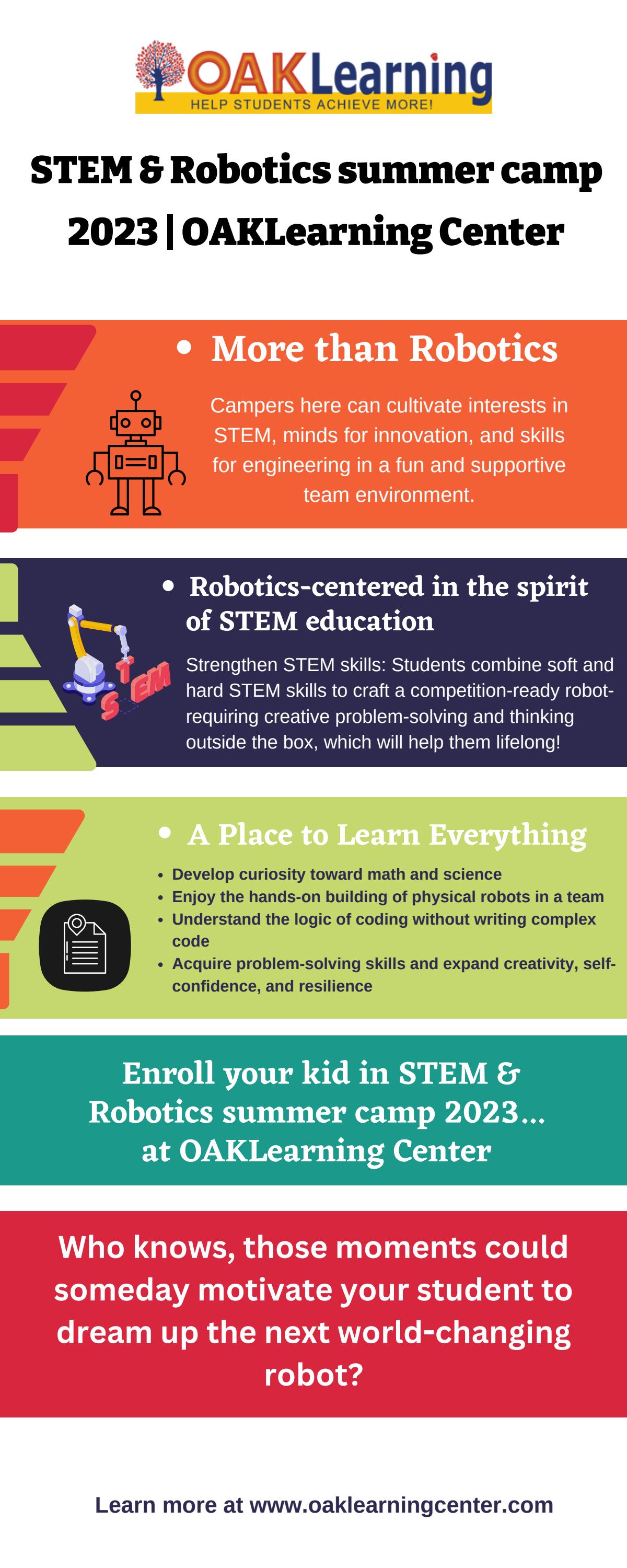 STEM & Robotics summer camp 2023 | OAKLearning Center by Oak Learning ...