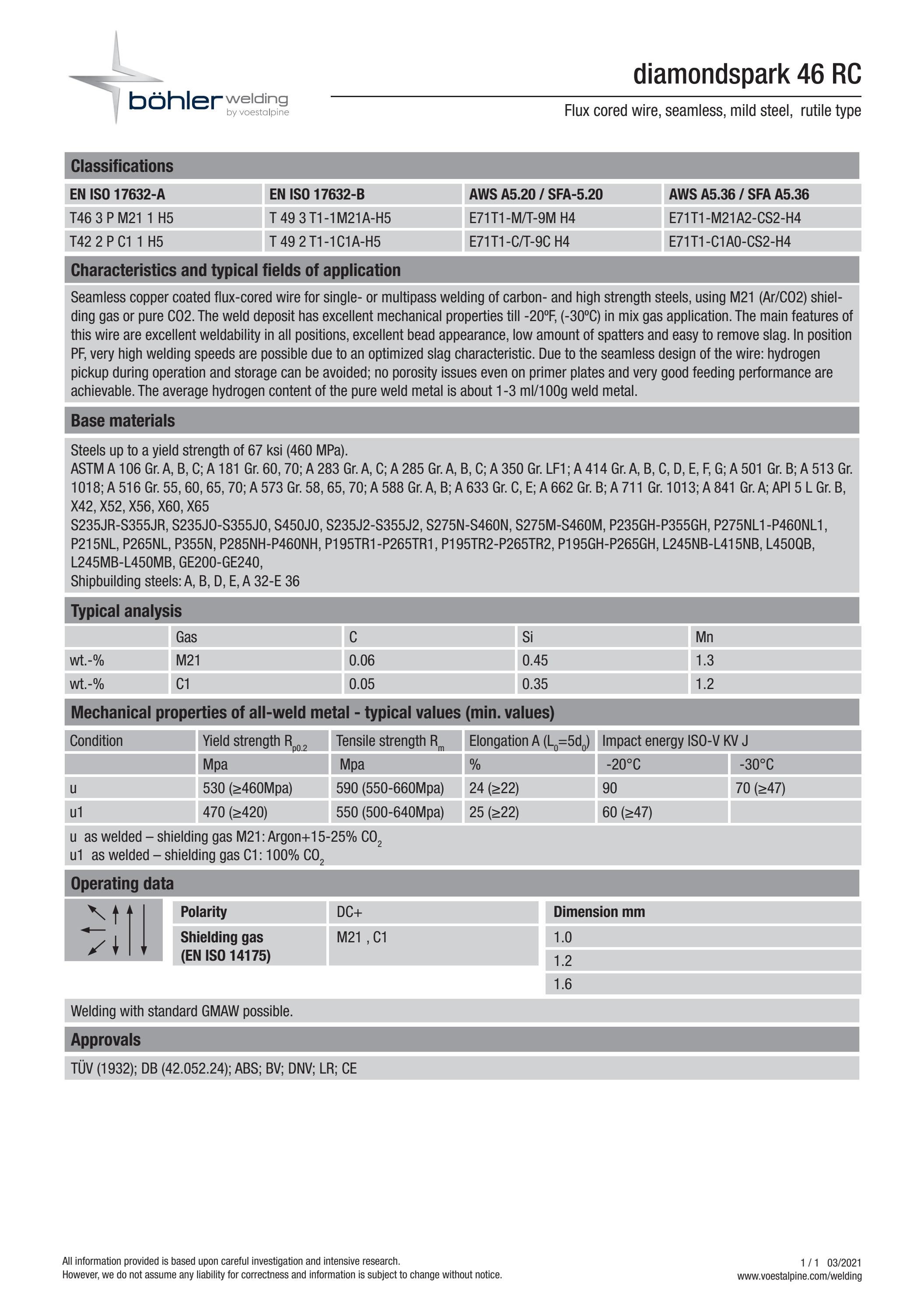 Diamondspark 46RC by United Welding Supplies - Issuu