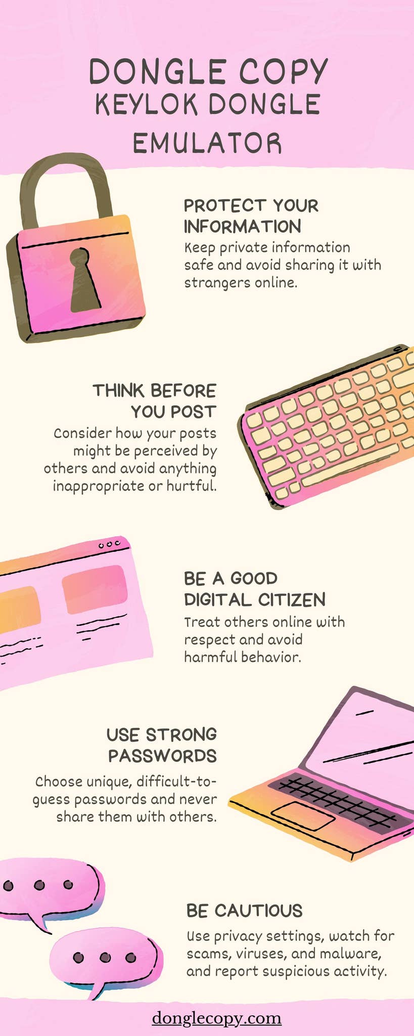 keylok Dongle Emulator by Dongle Backup - Issuu