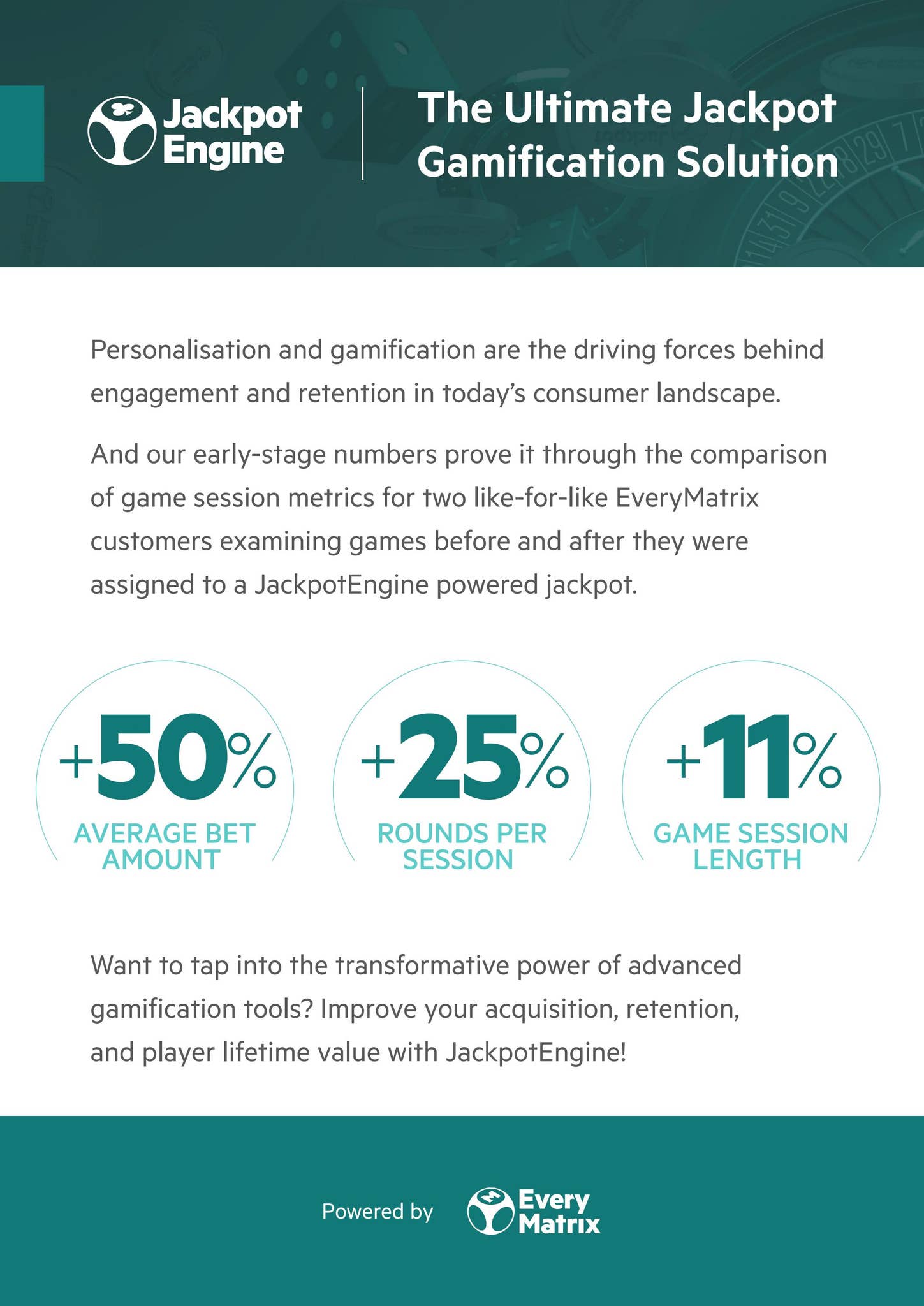 JackpotEngine Gamification Solution by everymatrix - Issuu