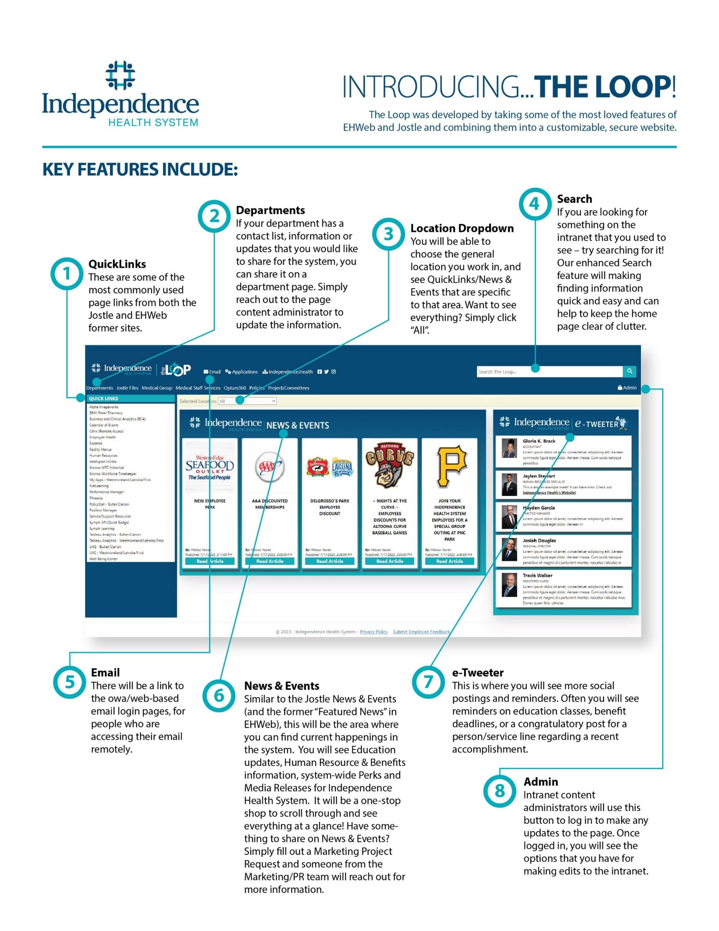 Loop User Guide by Independence Health System - Issuu