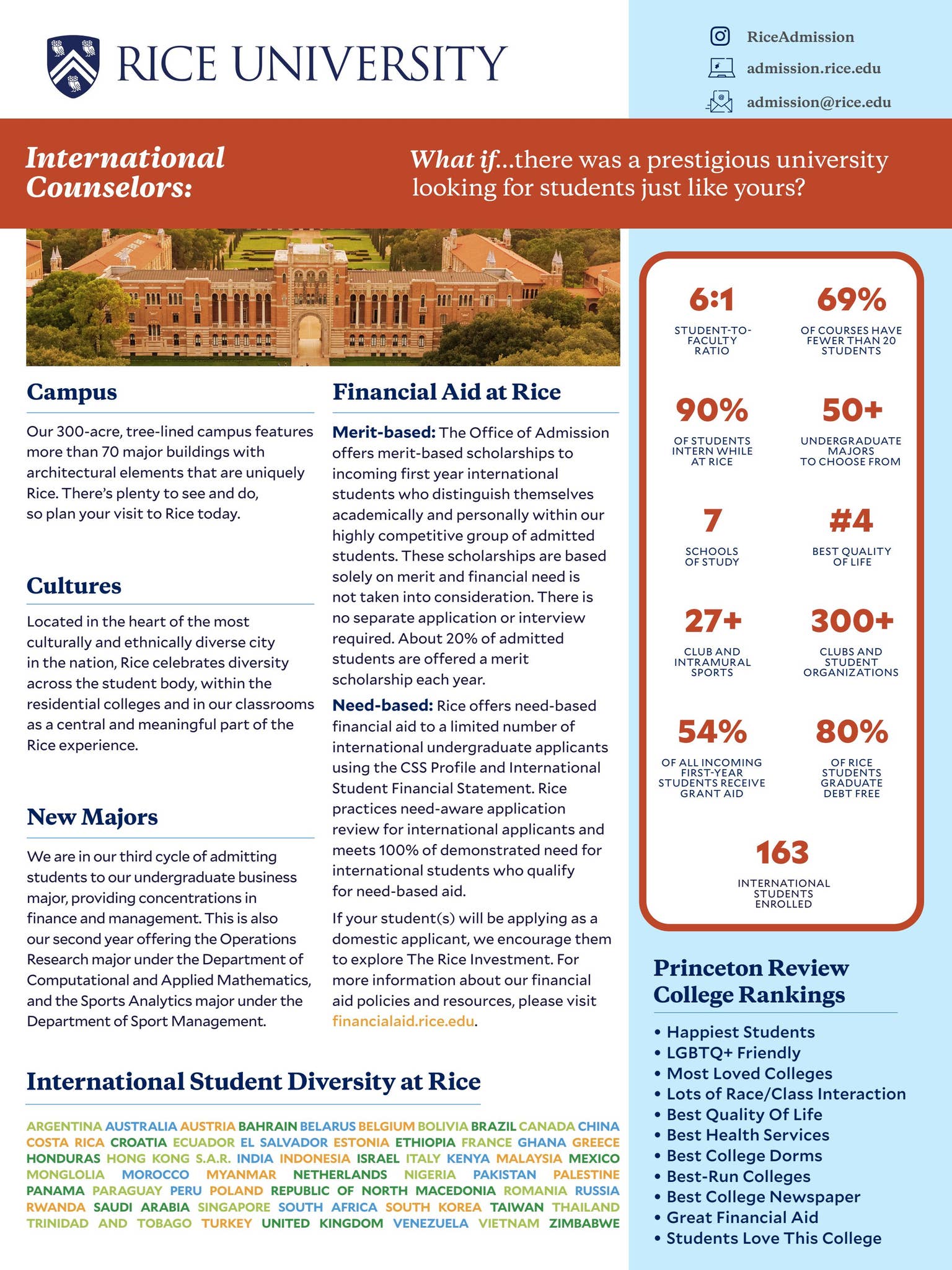 2023 International Counselor Travel Flyer by Rice University Office of ...