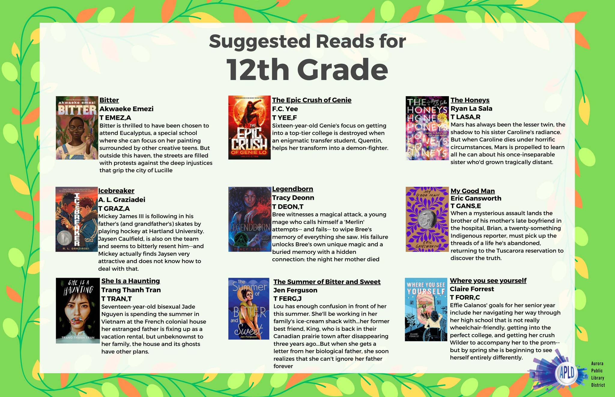12th Grade by Aurora Public Library District, IL - Issuu