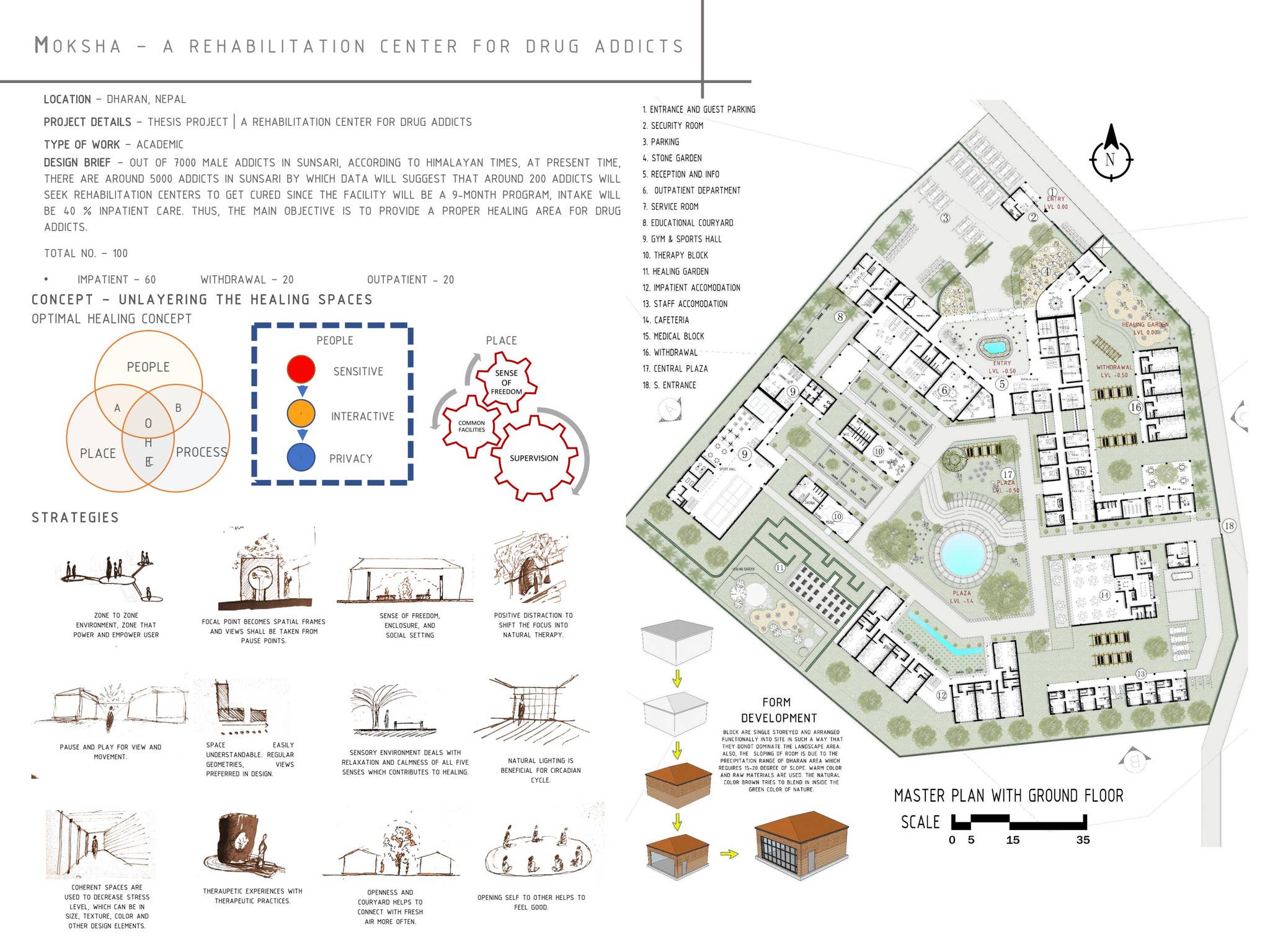 CV | Portfolio | Bipin Basnet | Architecture by BIPIN BASNET - Issuu