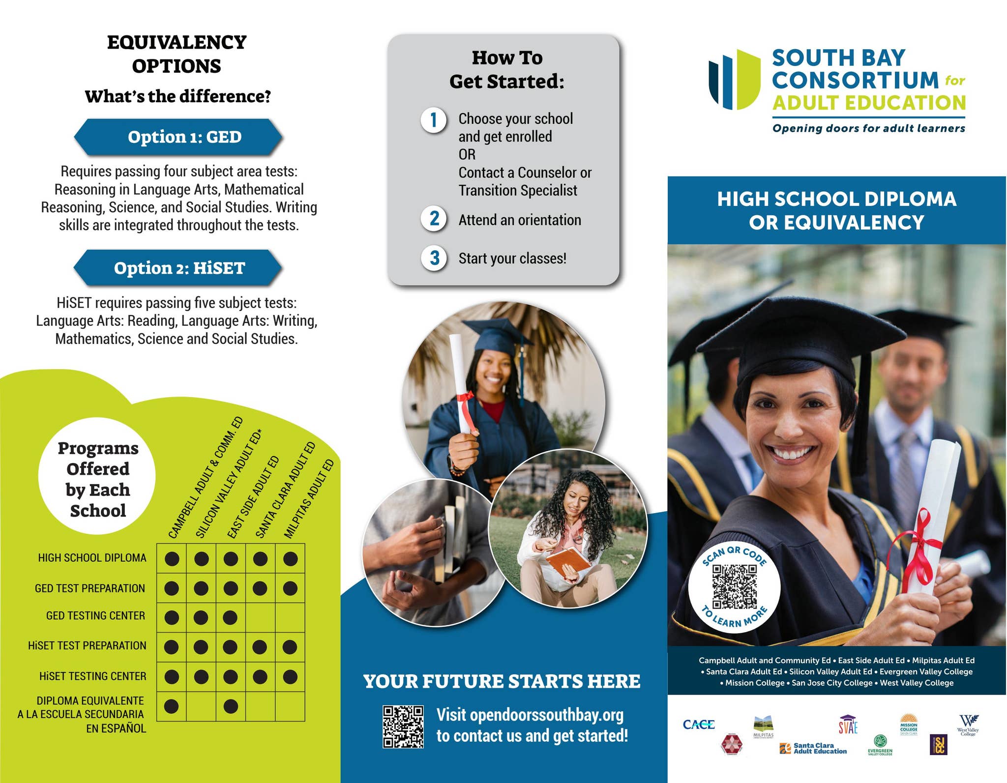 HSD Brochure - English by Akkedis Digital - Issuu