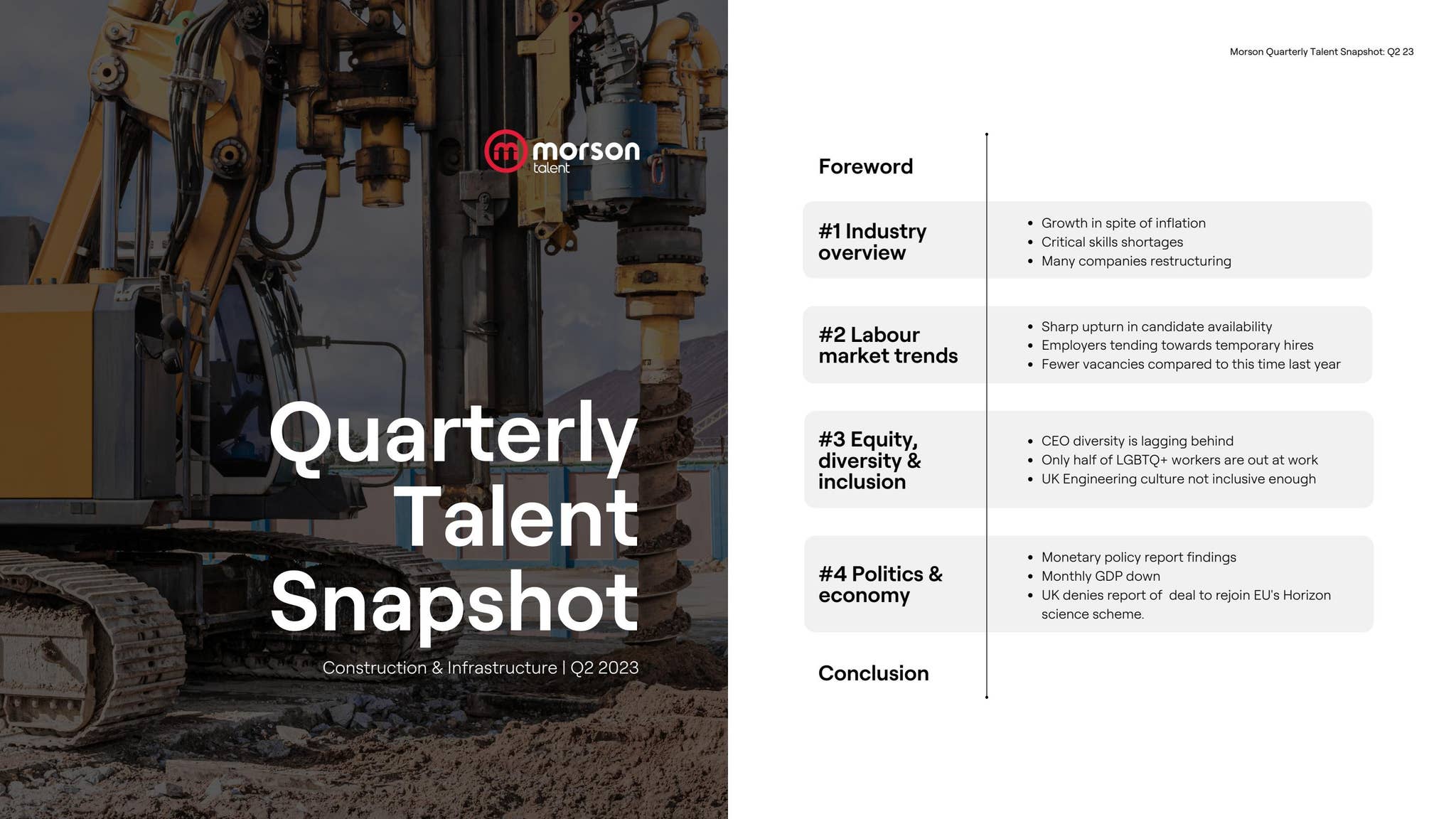 Quarterly Talent Snapshot - Construction & Infrastructure Q2 2023 by ...