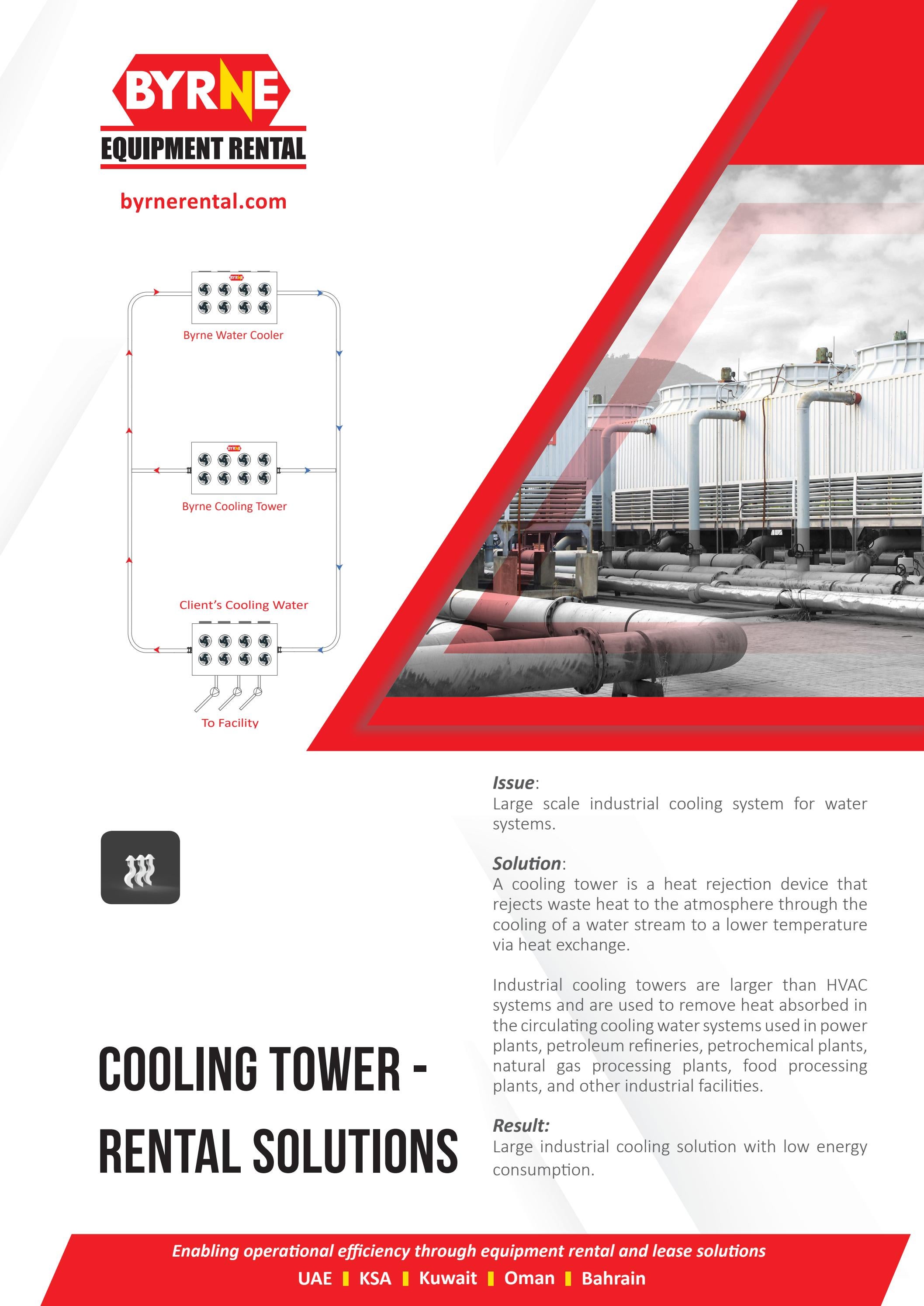 Cooling Tower - Rental Solutions by Byrne Group - Issuu