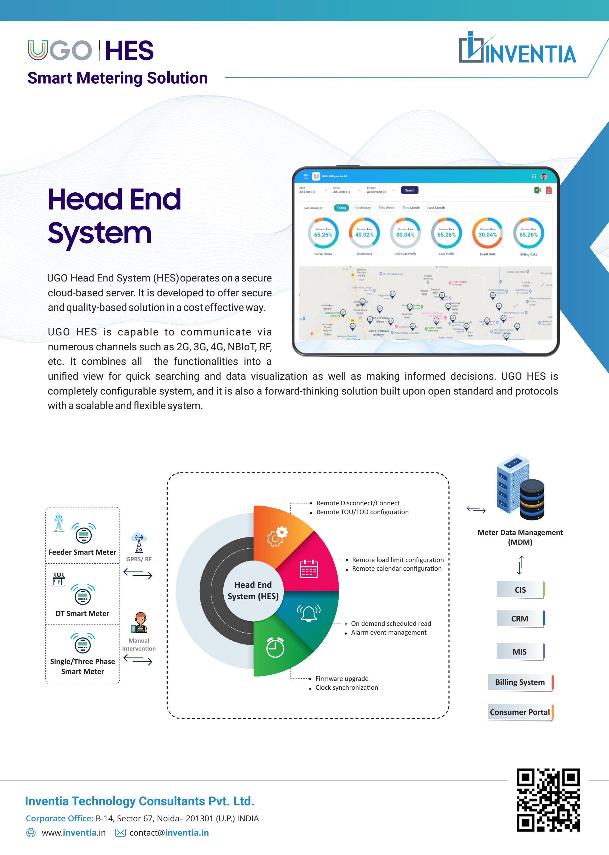 Head End System For Power, Water, and Gas Utilities by InventiaTech - Issuu