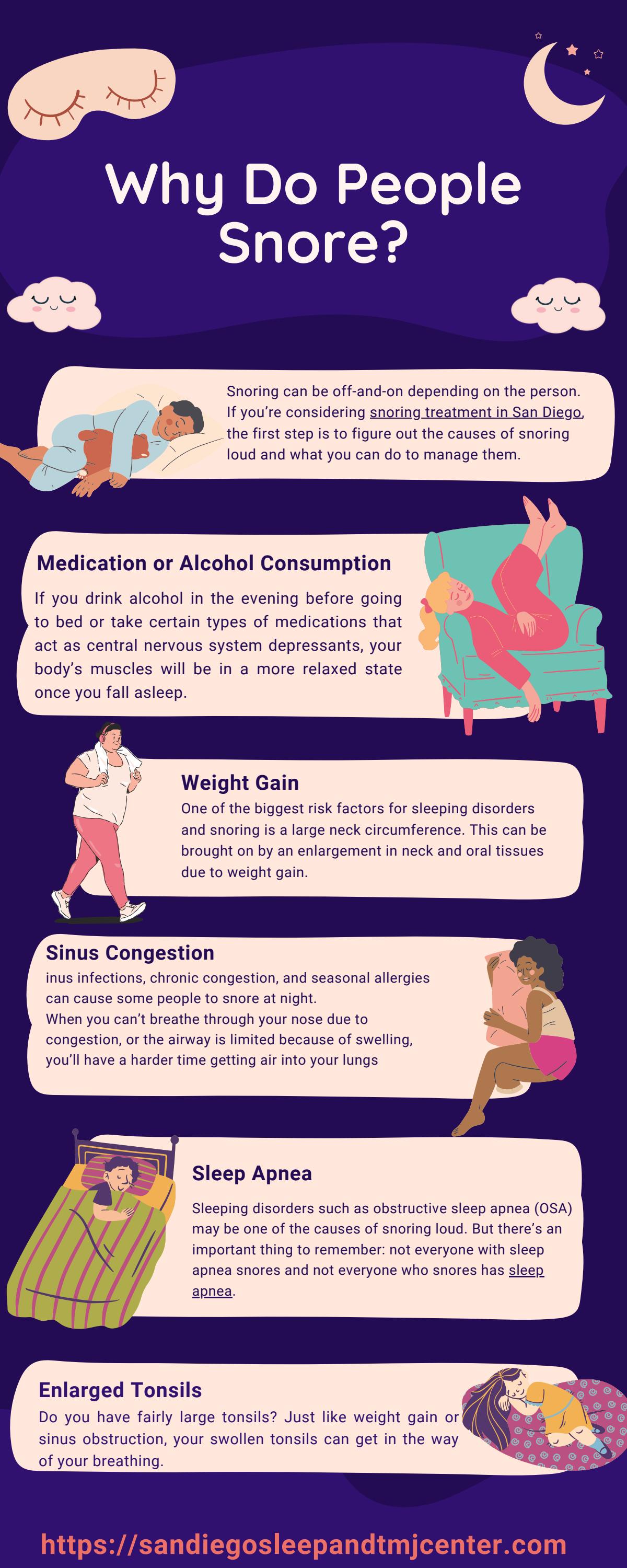 Why Do people Snore? by San Diego Sleep and TMJ Center - Issuu