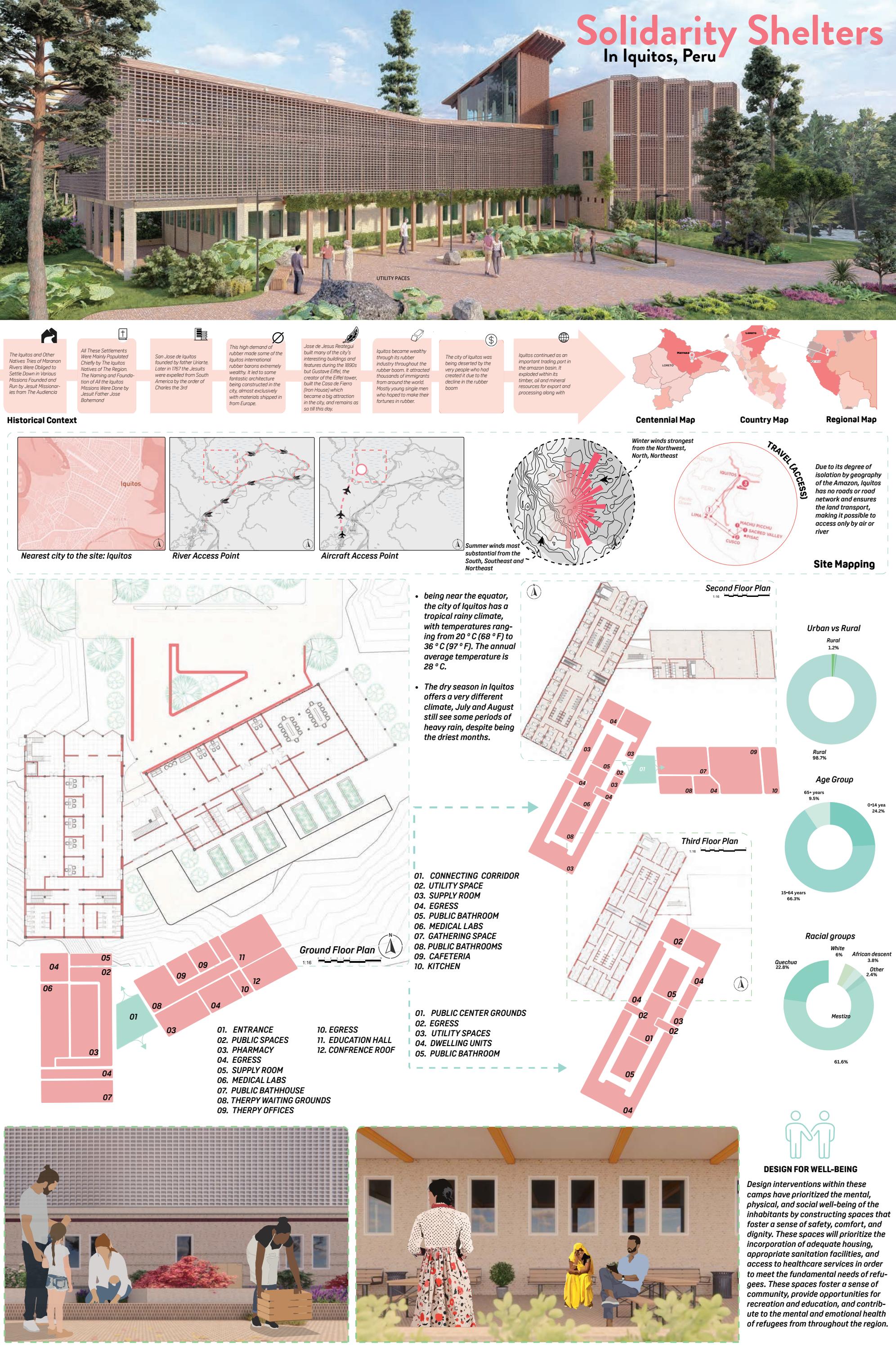 Thesis Final Boards by mogburu - Issuu