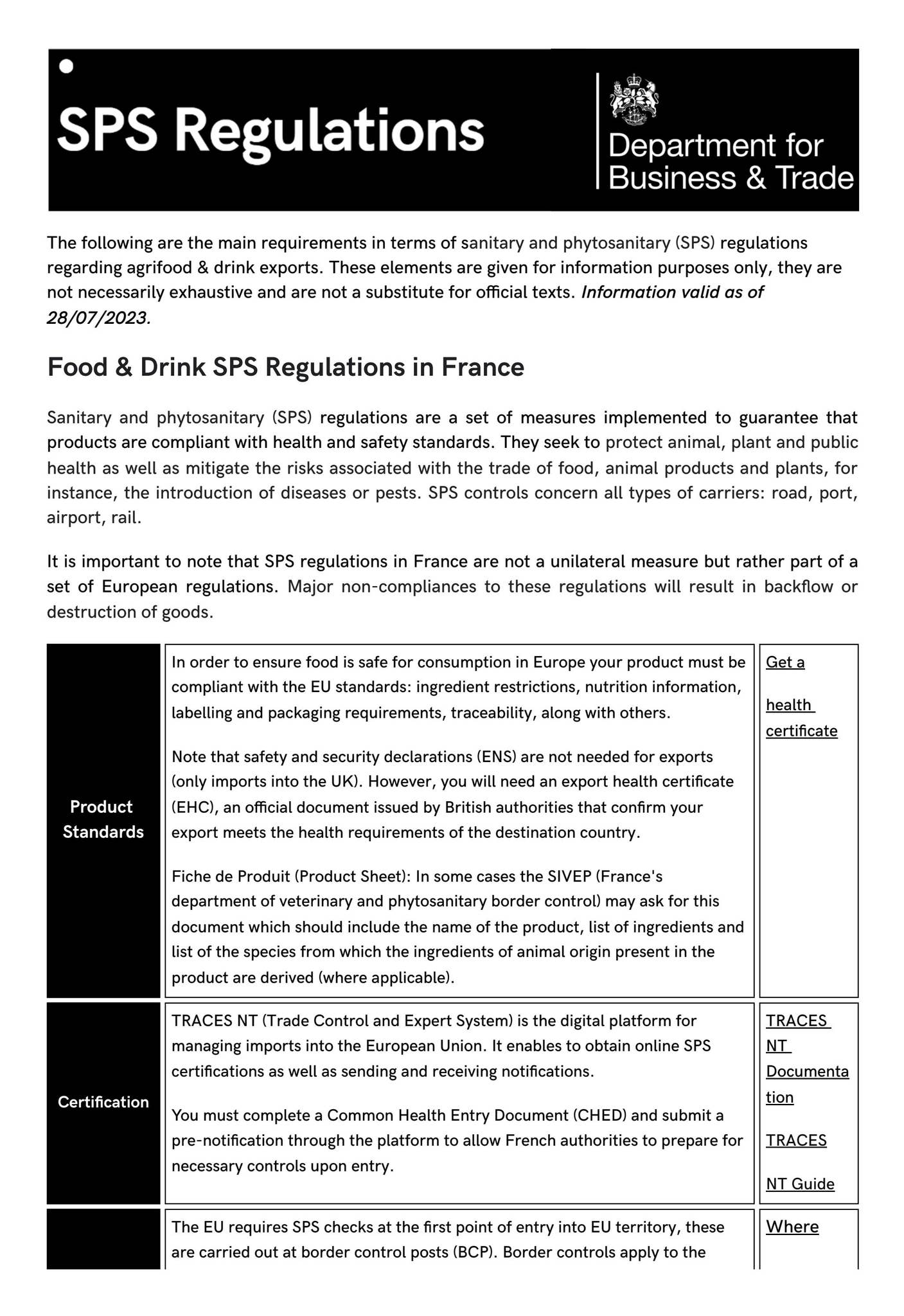 SPS Regulations by Department for Business & Trade - Issuu