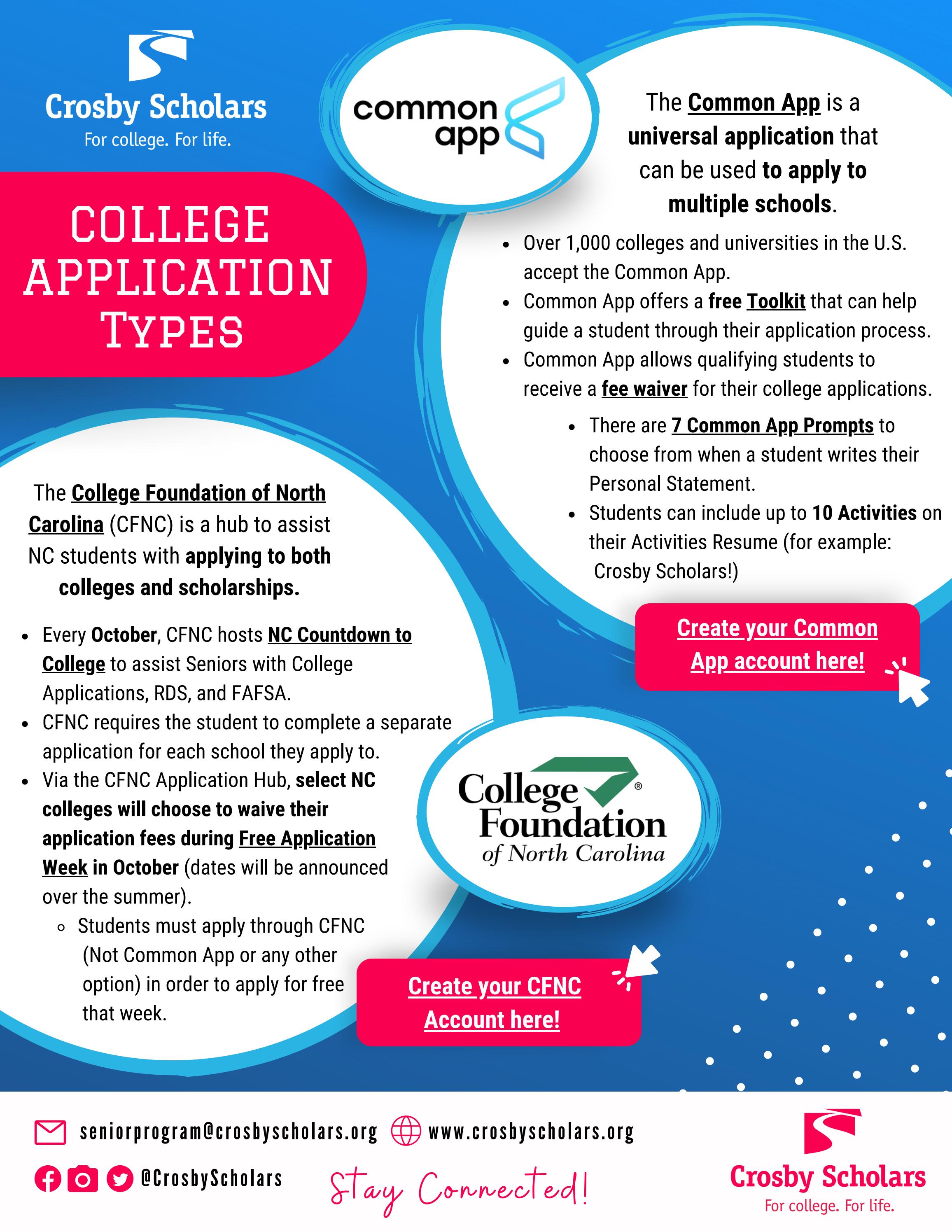 College Application Types 23-24 by cscp - Issuu