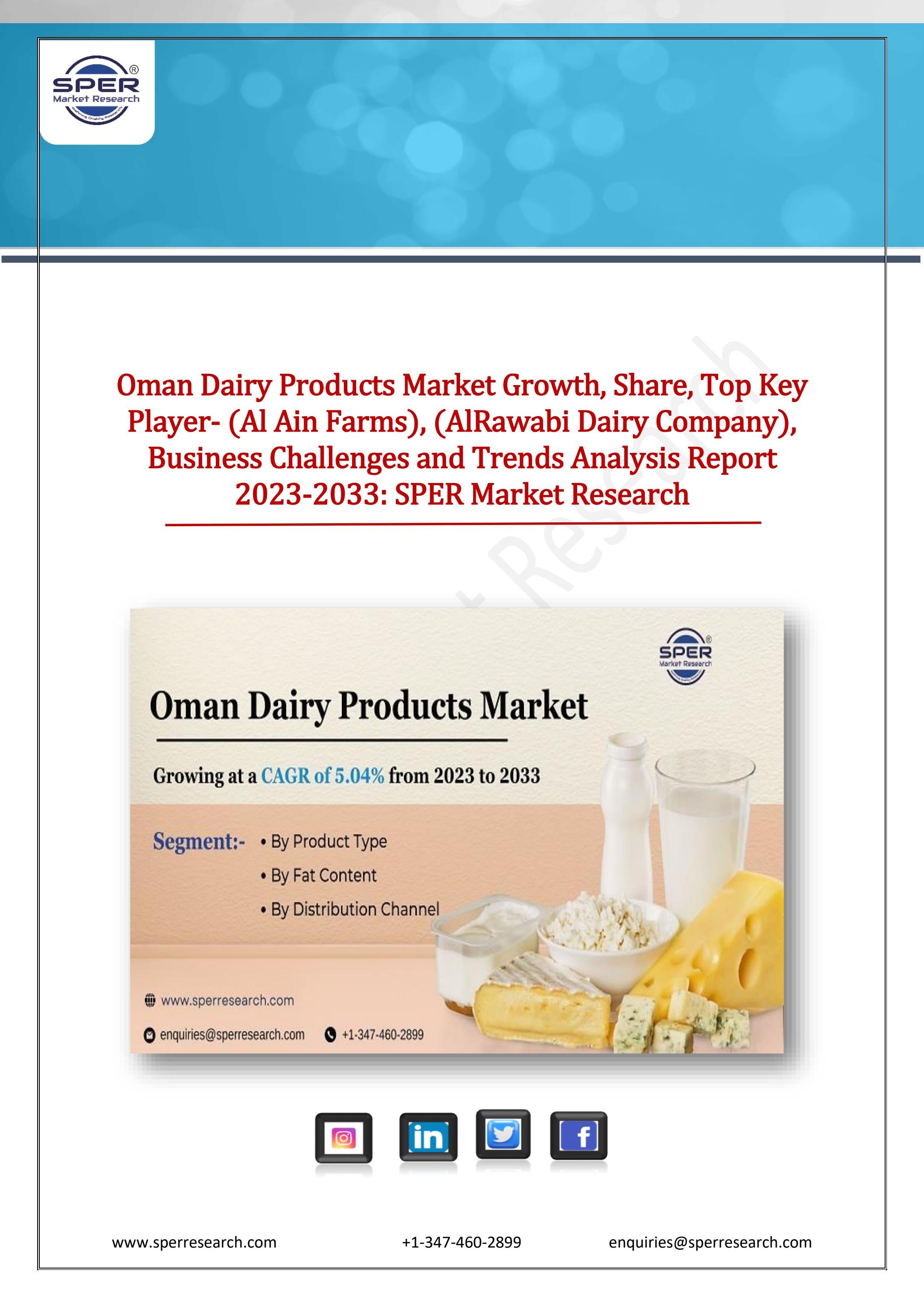 Oman Dairy Products Market Growth, Top Key Player- (Al Ain Farms ...