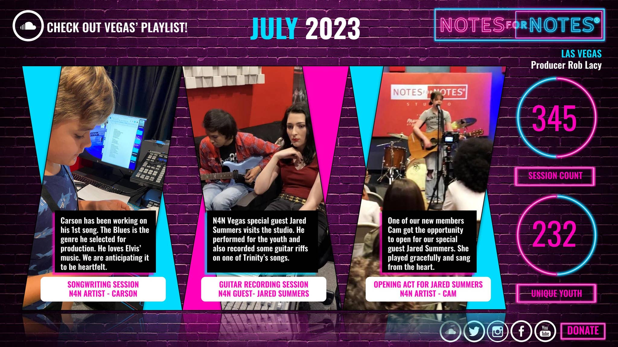 July 23 - Las Vegas by Notes for Notes - Issuu
