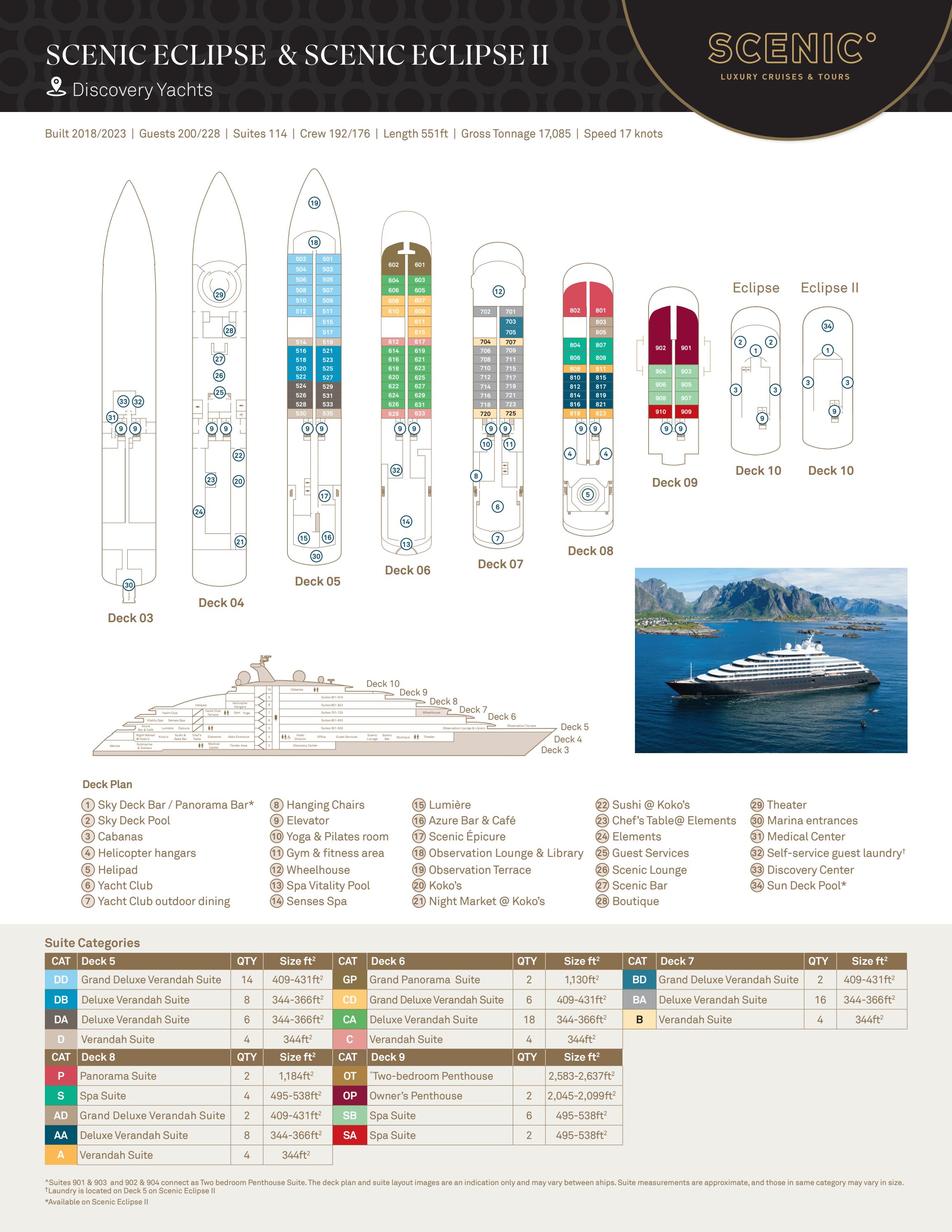 Scenic Deck Plans - Eclipse & Eclipse II by Scenic & Emerald Cruises US ...